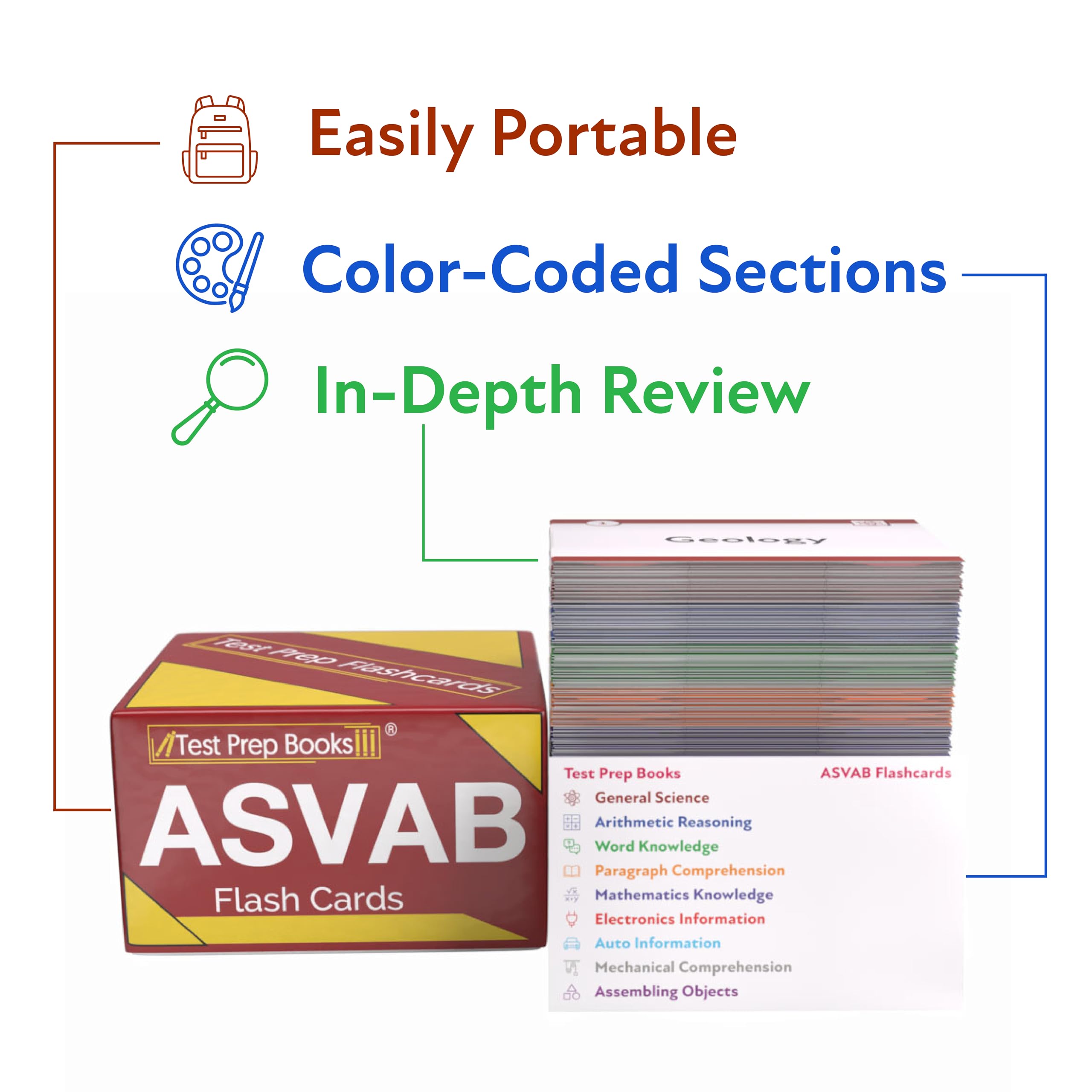 Snapklik.com : ASVAB Study Cards 2026-2027: ASVAB Prep And Practice ...