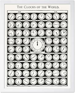 Amazon.com: Poster Master Vintage Clocks of the World Poster - Retro ...