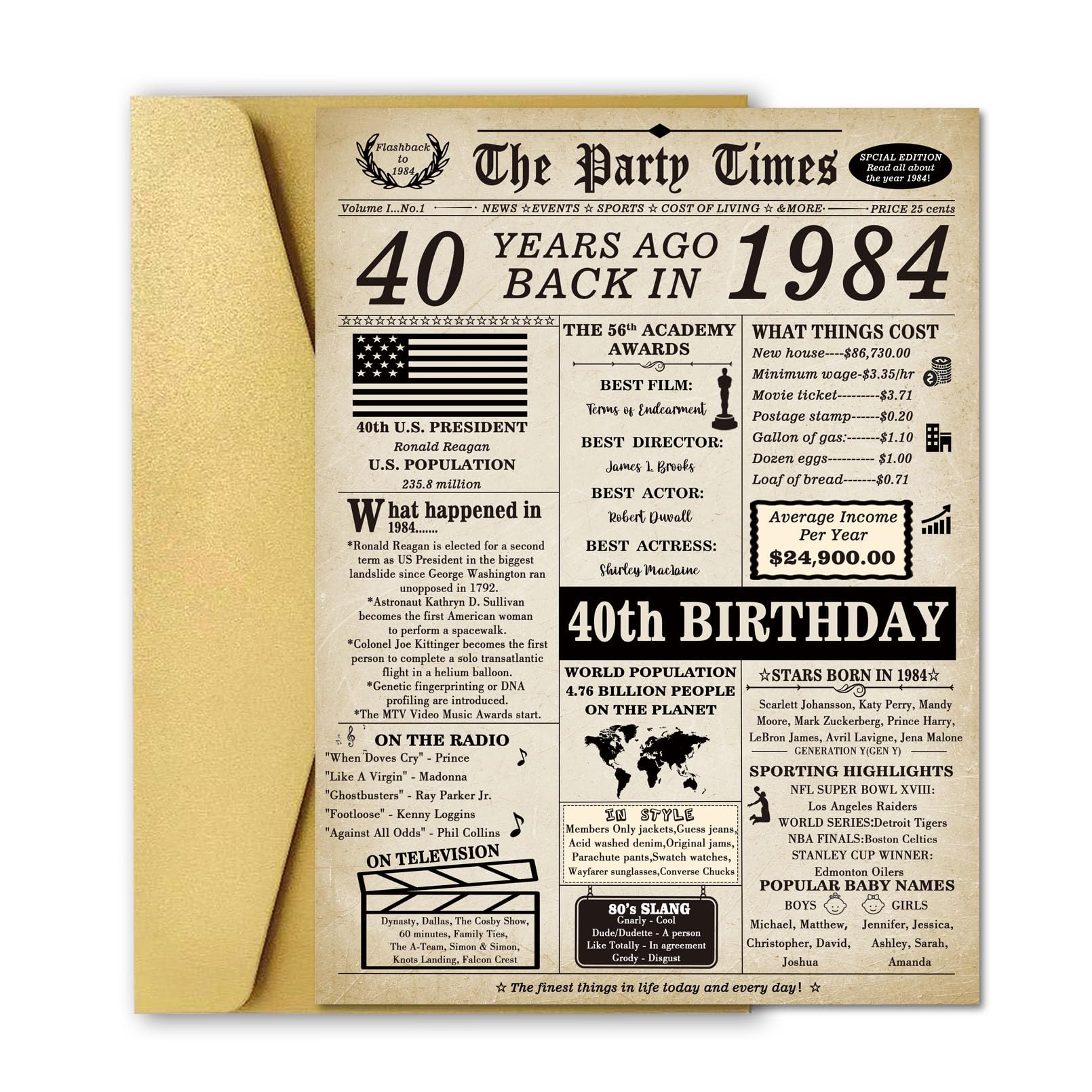 Snapklik.com : Classy 40th Birthday Card Gifts For Him Her, Vintage 40 ...