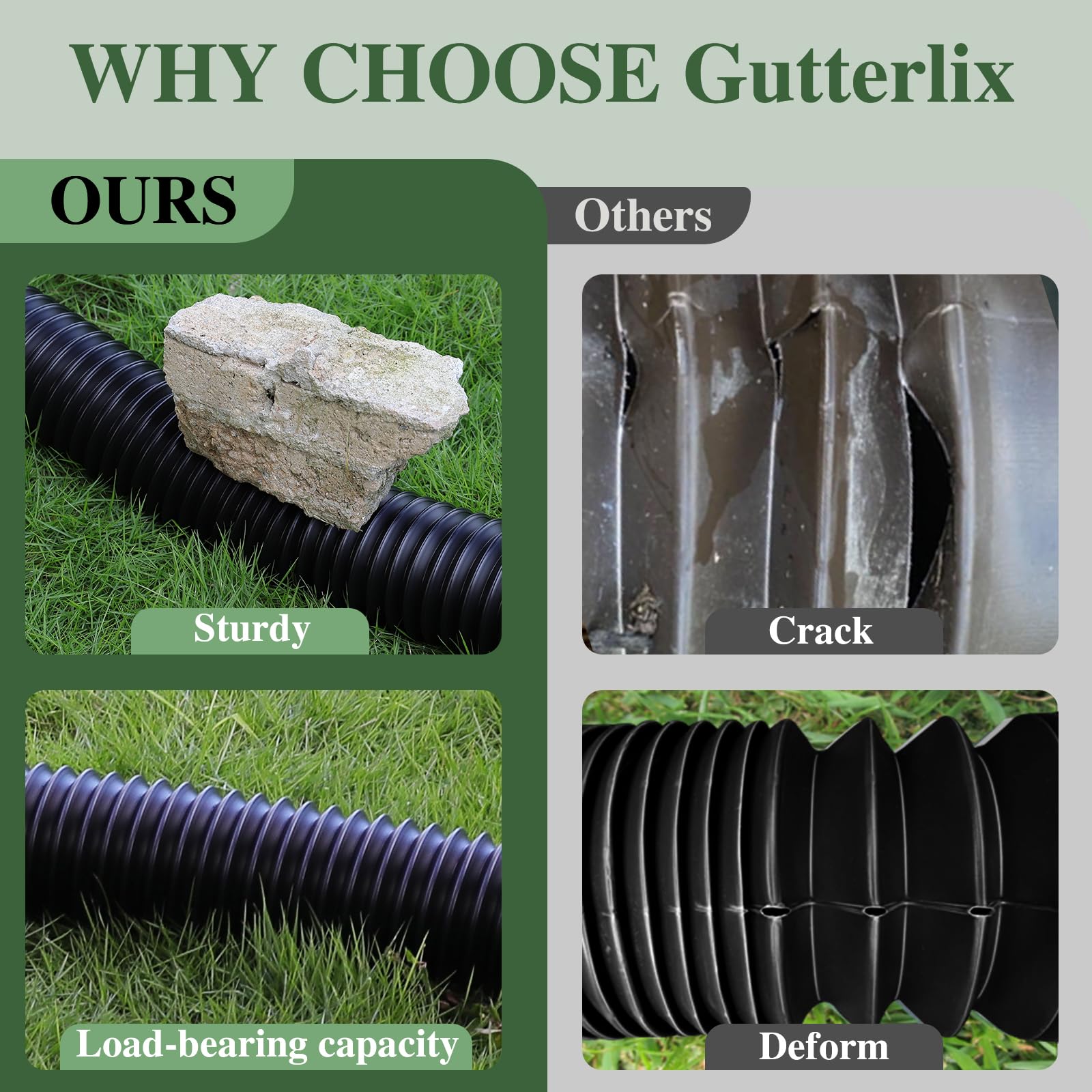 Snapklik.com : Gutterlix 1 Pack Flexible Gutter Downspout Extensions ...