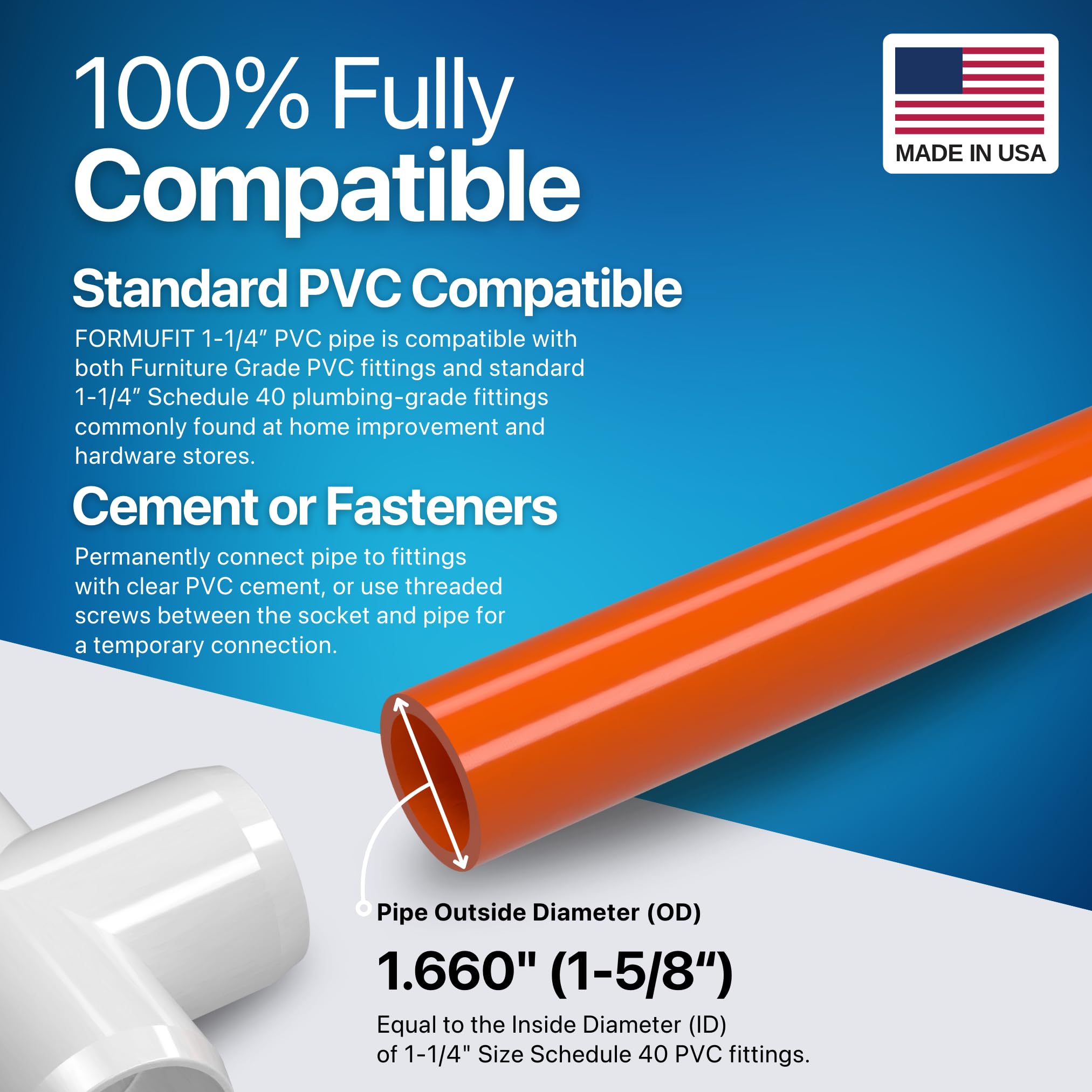 Pvc Pipe Size Guide Formufit 2" Furniture Grade PVC Pipe Sch.