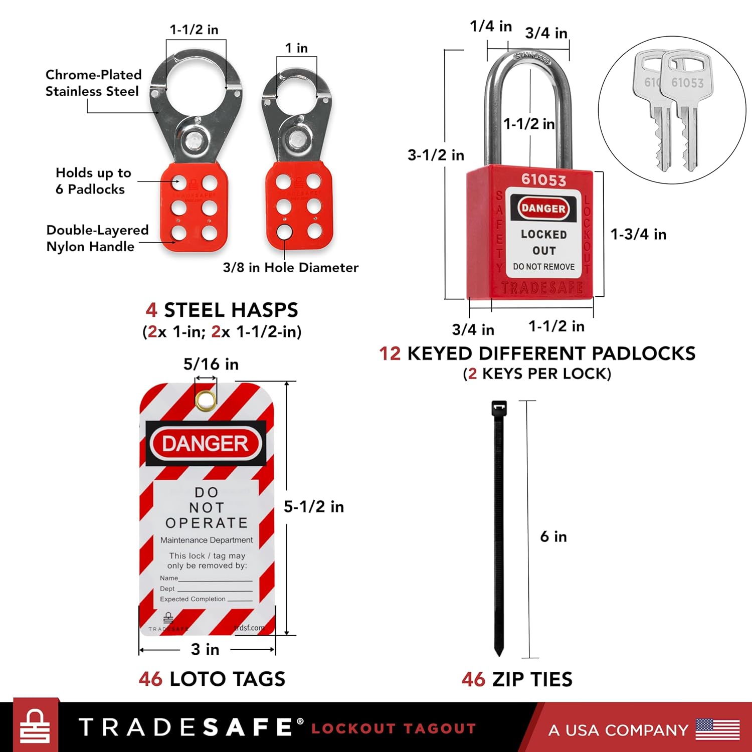 TRADESAFE TRADESAFE TRADESAFE TRADESAFE - Thailand | Ubuy