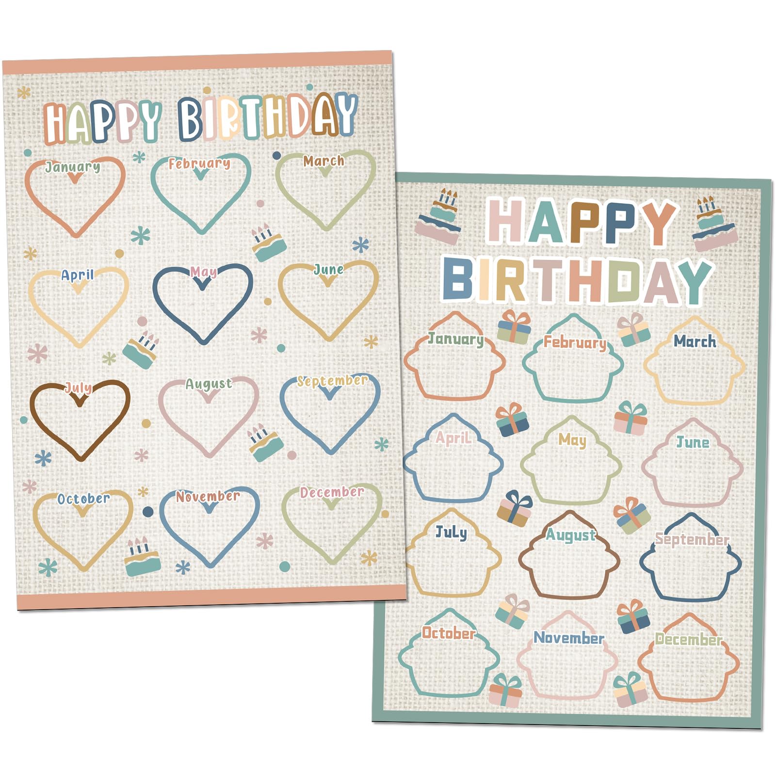 Amazon.com : Estune 2 Pcs Happy Birthday Chart Birthday Poster for ...