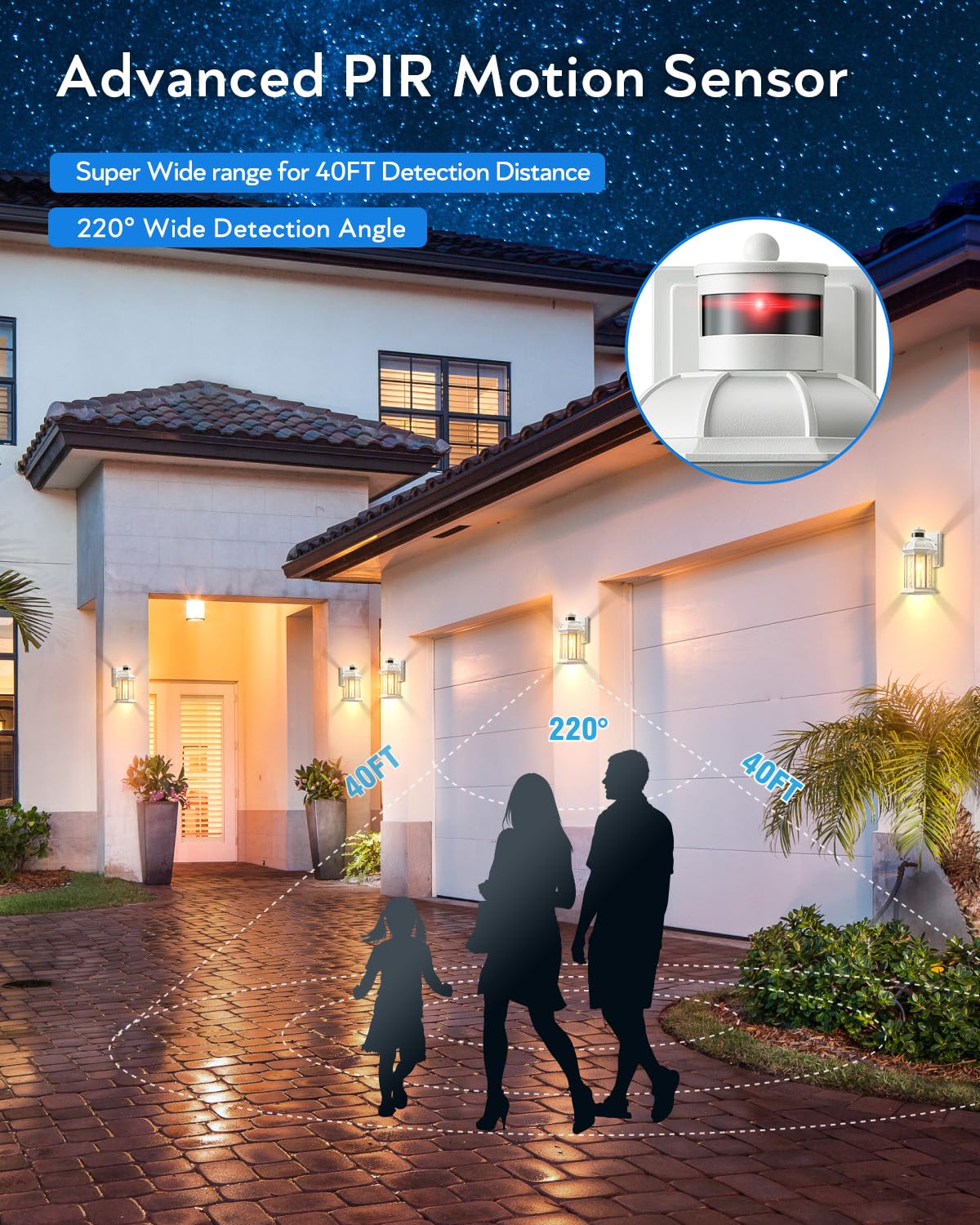 Snapklik.com : VIANIS White Motion Sensor Exterior Wall Light Lantern ...