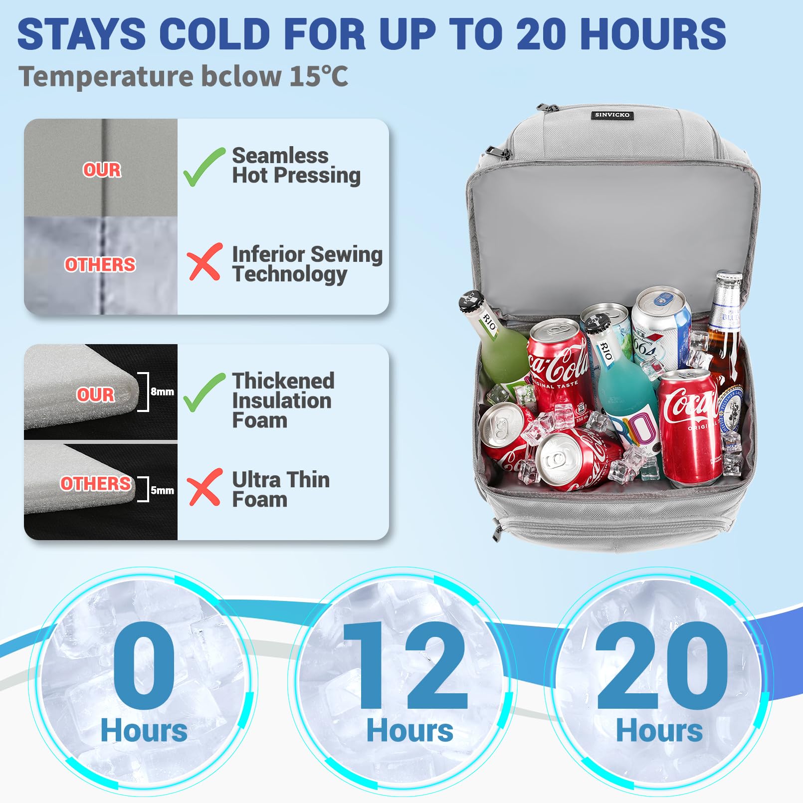 Snapklik.com : Insulated Cooler Backpack - Large Waterproof & Leak ...