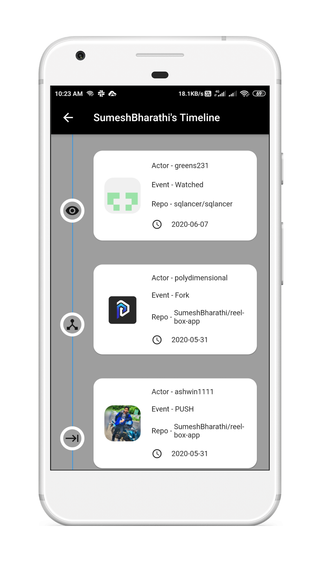 Timeline for GitHub - App on Amazon Appstore
