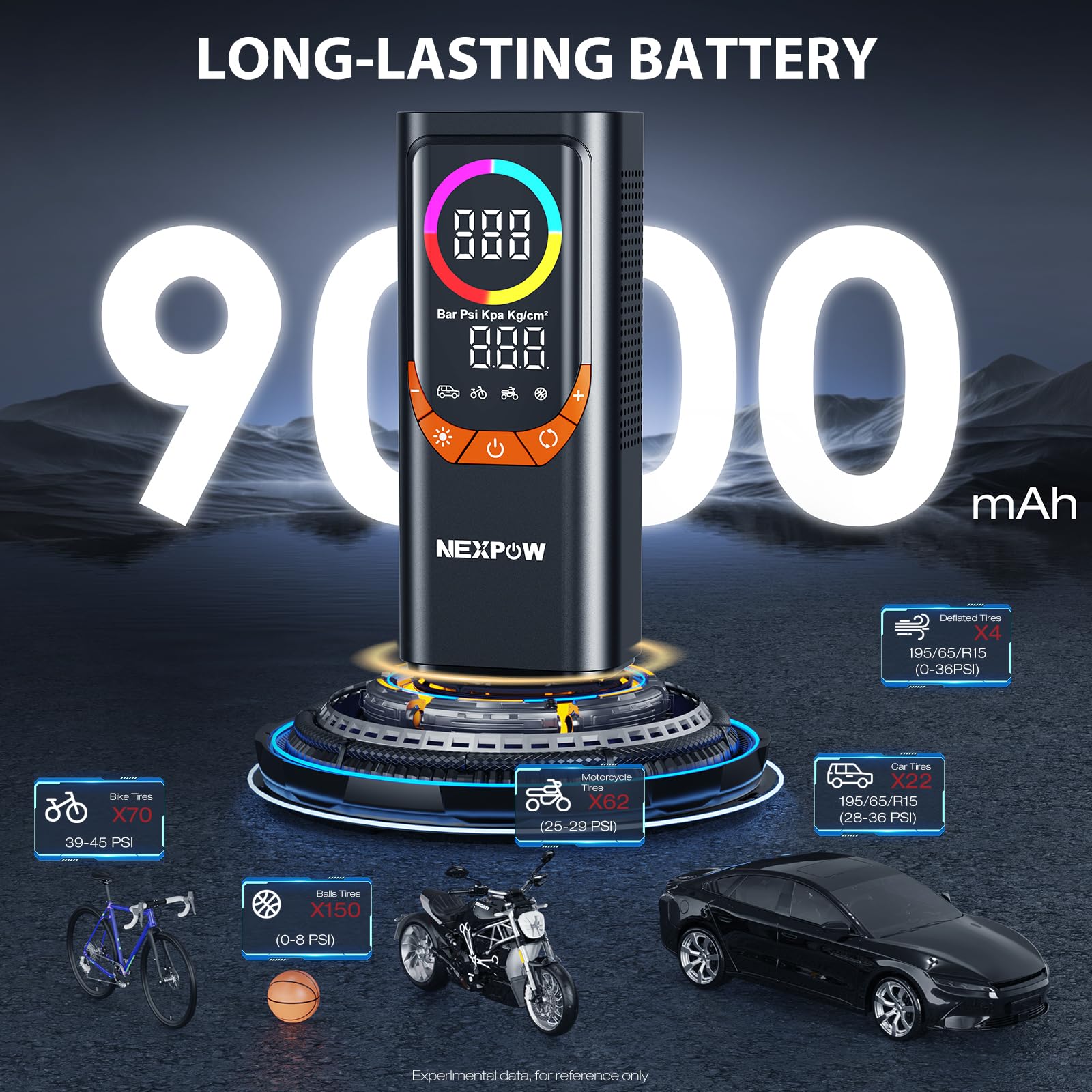 Snapklik.com : NEXPOW NP17 Portable Air Compressor, 150 PSI Digital ...