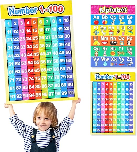 BLMHTWO 2 Pieces Educational Wall Charts Poster Number and Alphabet ...