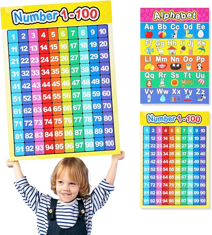 BLMHTWO 2 Pieces Educational Wall Charts Poster Number and Alphabet ...