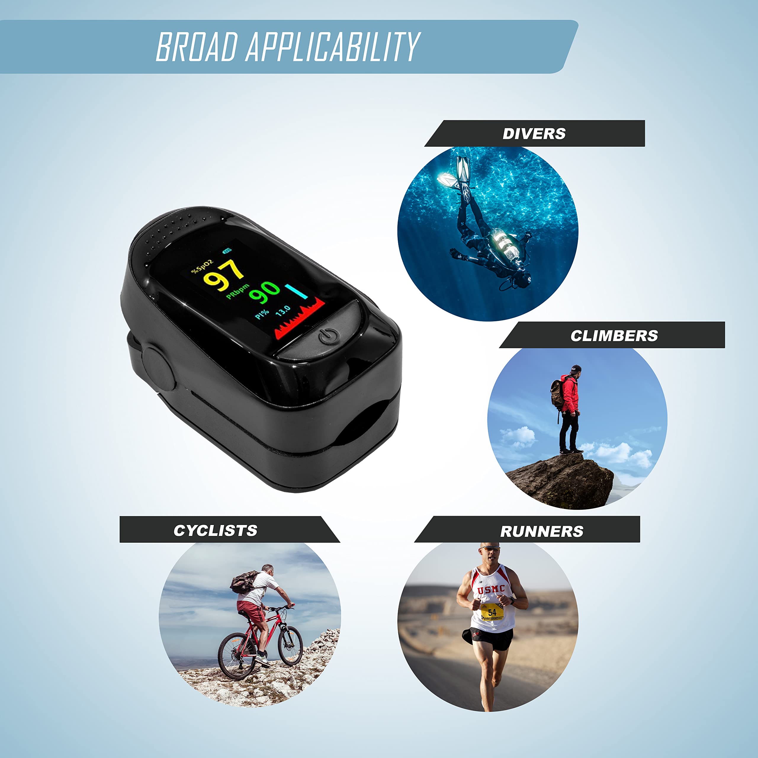 Pulse Oximeter fingertip,LED display, Blood Oxygen Monitor/oximeter, UK ...