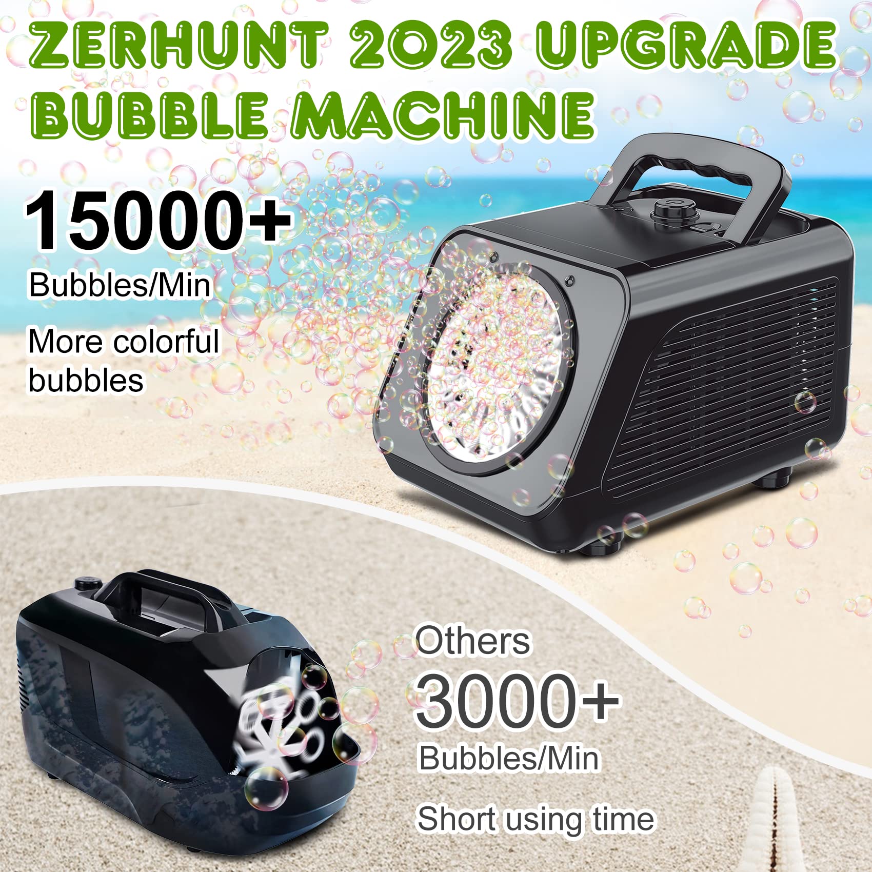 Bubble Machine Automatic Bubble Blower for Kids: Zerhunt 2023 Upgrade Bubble Maker for Kids ...