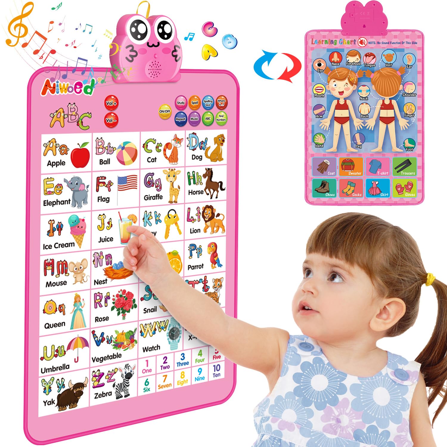 Electronic Interactive Double Sided Alphabet Wall Chart Talking Abc 123 ...
