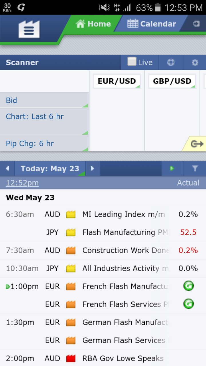 Forex School - App on Amazon Appstore