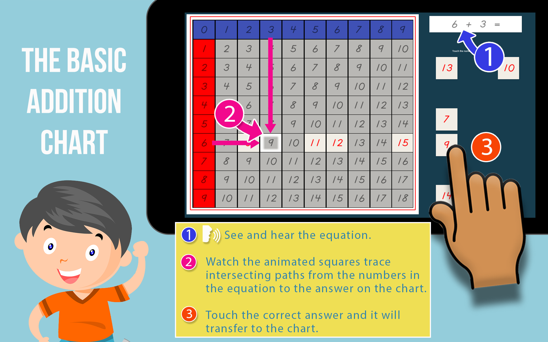Montessori Addition Charts - First Grade Math - App on Amazon Appstore