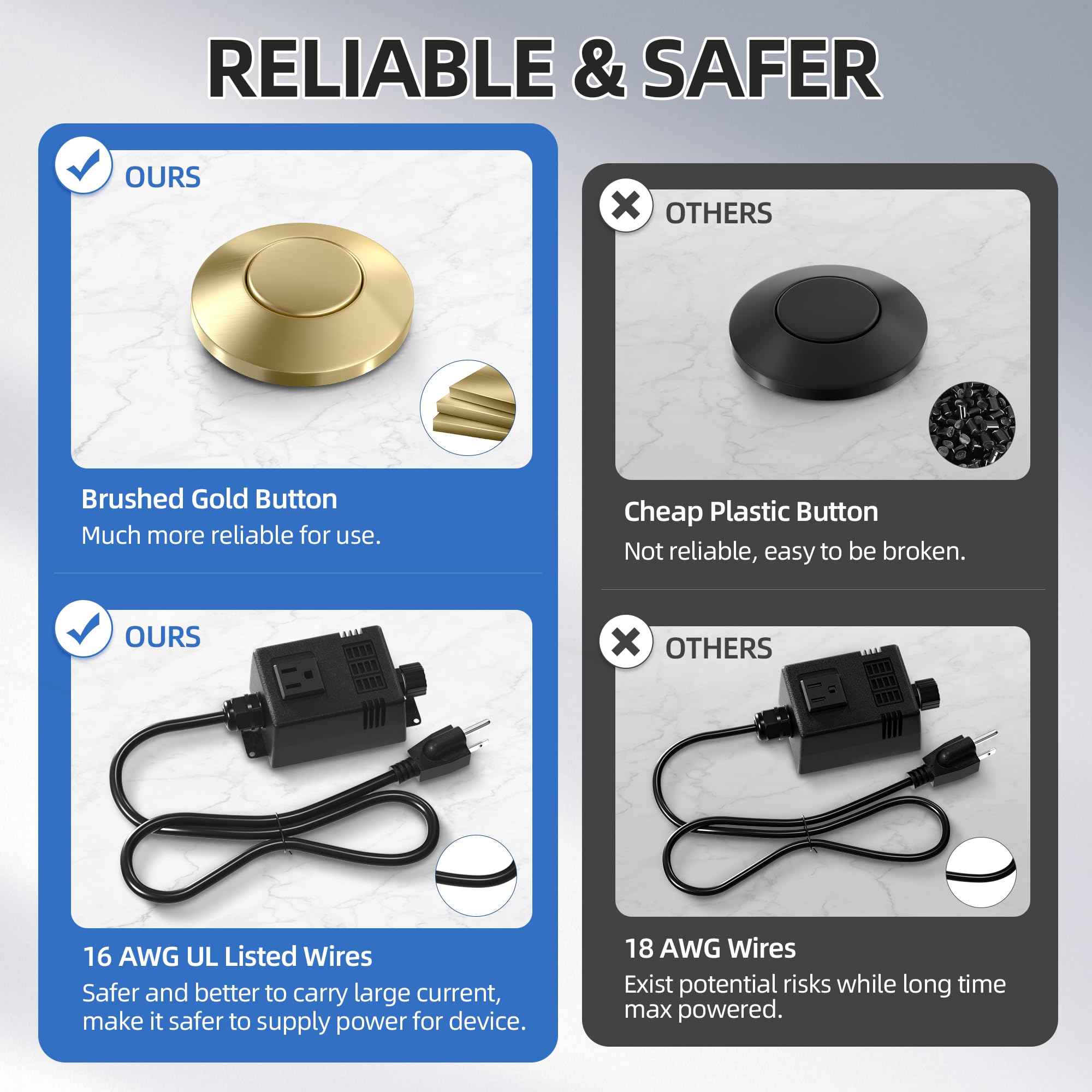 Snapklik.com : RVMARINEPAT Air Switch Kit For Garbage Disposal Brushed ...