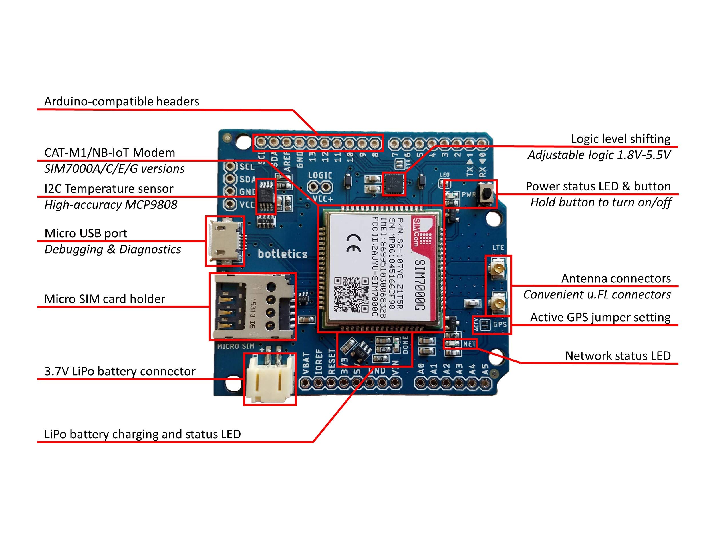 Botletics SIM7000 LTE CAT-M1...B07H3XKNLH | Encarguelo.com