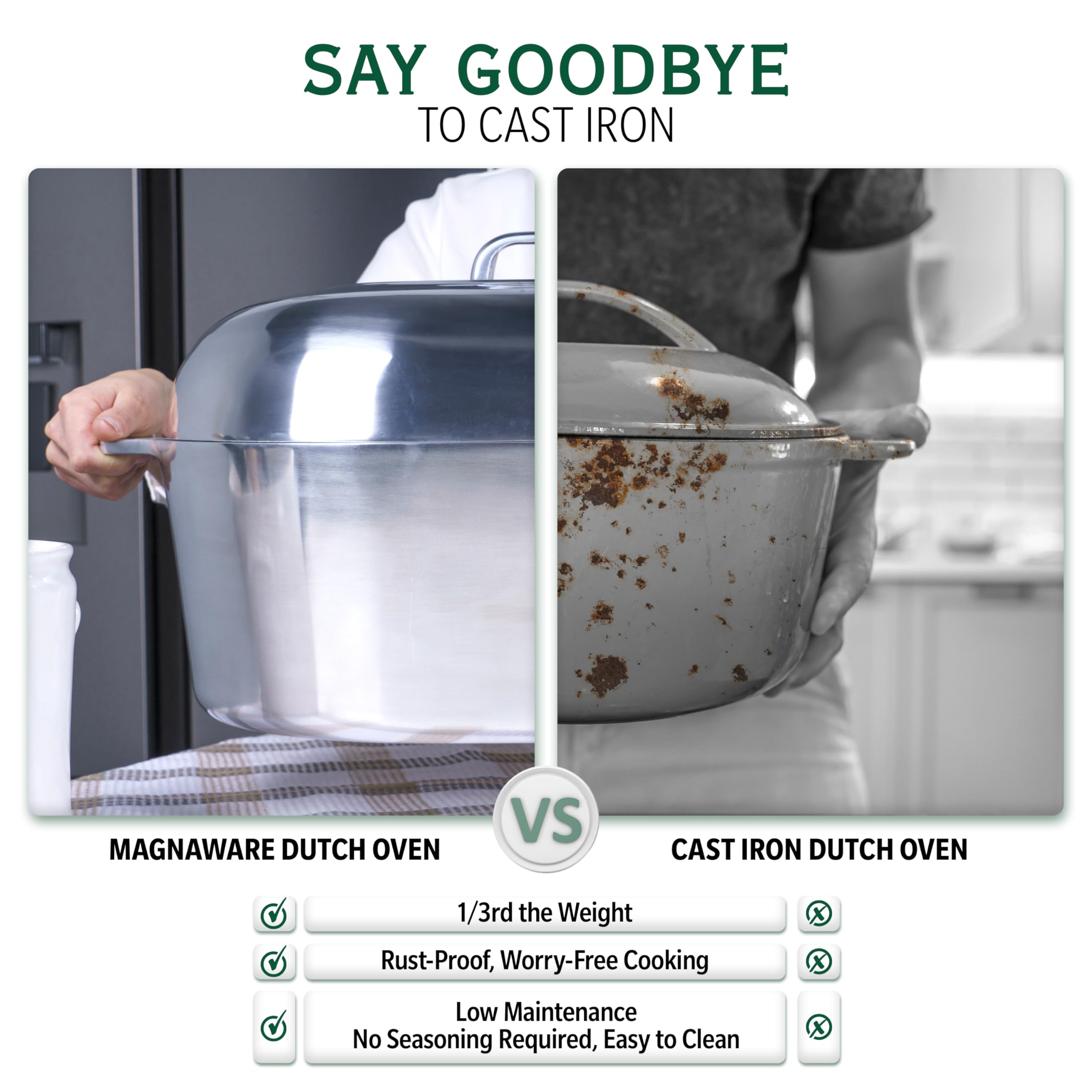 Magnaware Cast Aluminum Dutch...B0CJDRJC22 | Encarguelo.com