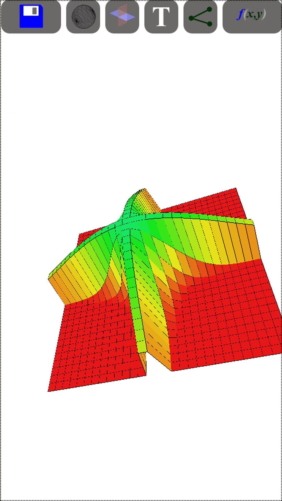 3D Functions Graph Plotter:Amazon.de:Appstore for Android