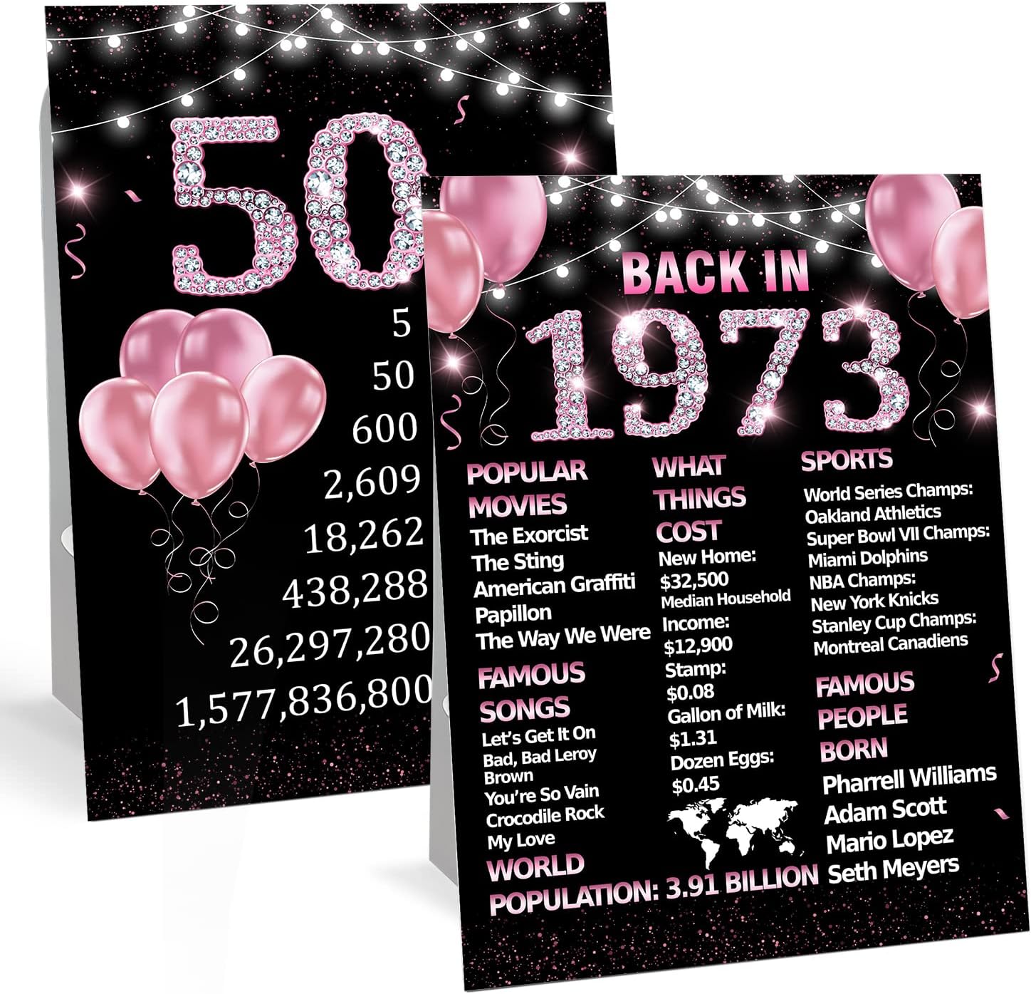 Amazon.com: 50th Birthday Party Signs with Paper Holder - 2pc Rose Gold ...