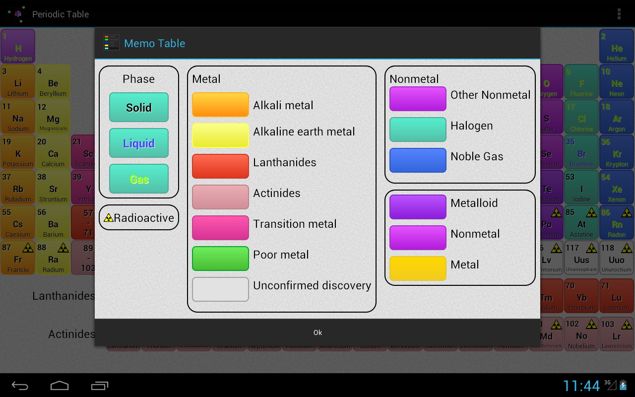 Periodic Table - App on Amazon Appstore