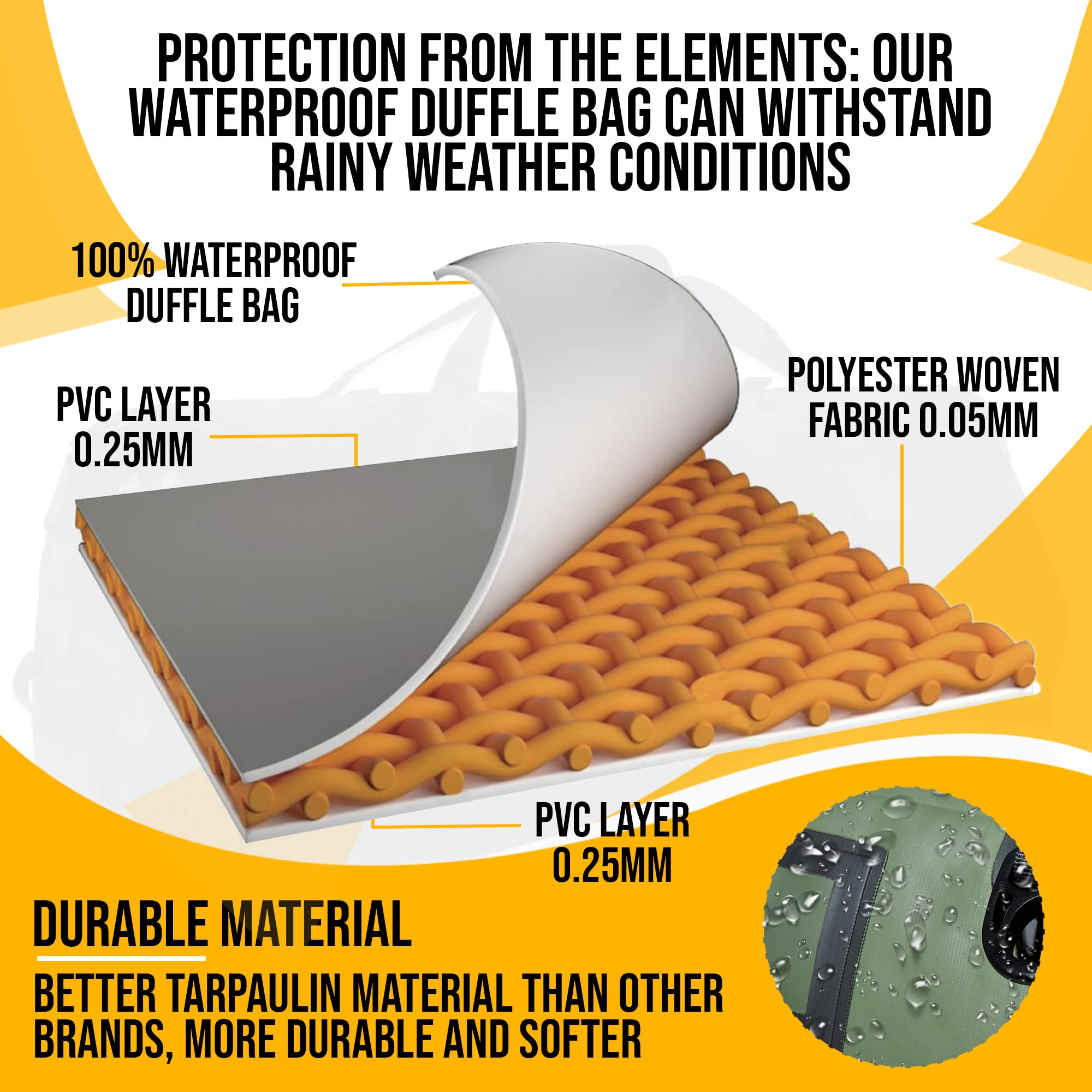 Snapklik.com : LEGEND Waterproof Travel Bag - Heavy Duty Duffel Bag For ...