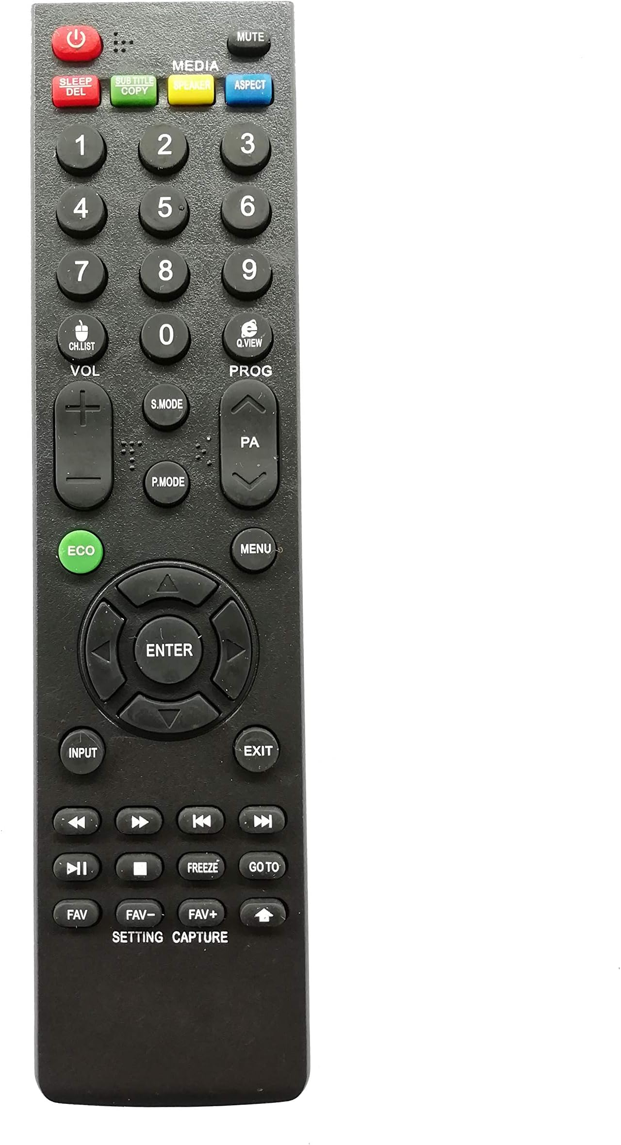 Buy LipiWorld® LCD LED Smart TV Remote Control (Suitable for Thomson ...