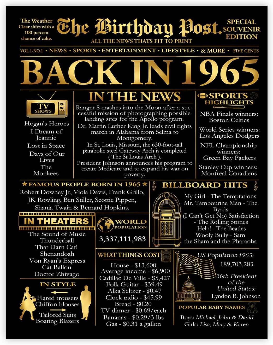 Amazon.com: Stuff4 Gold 61st Birthday Poster Unframed - Golden Born In ...