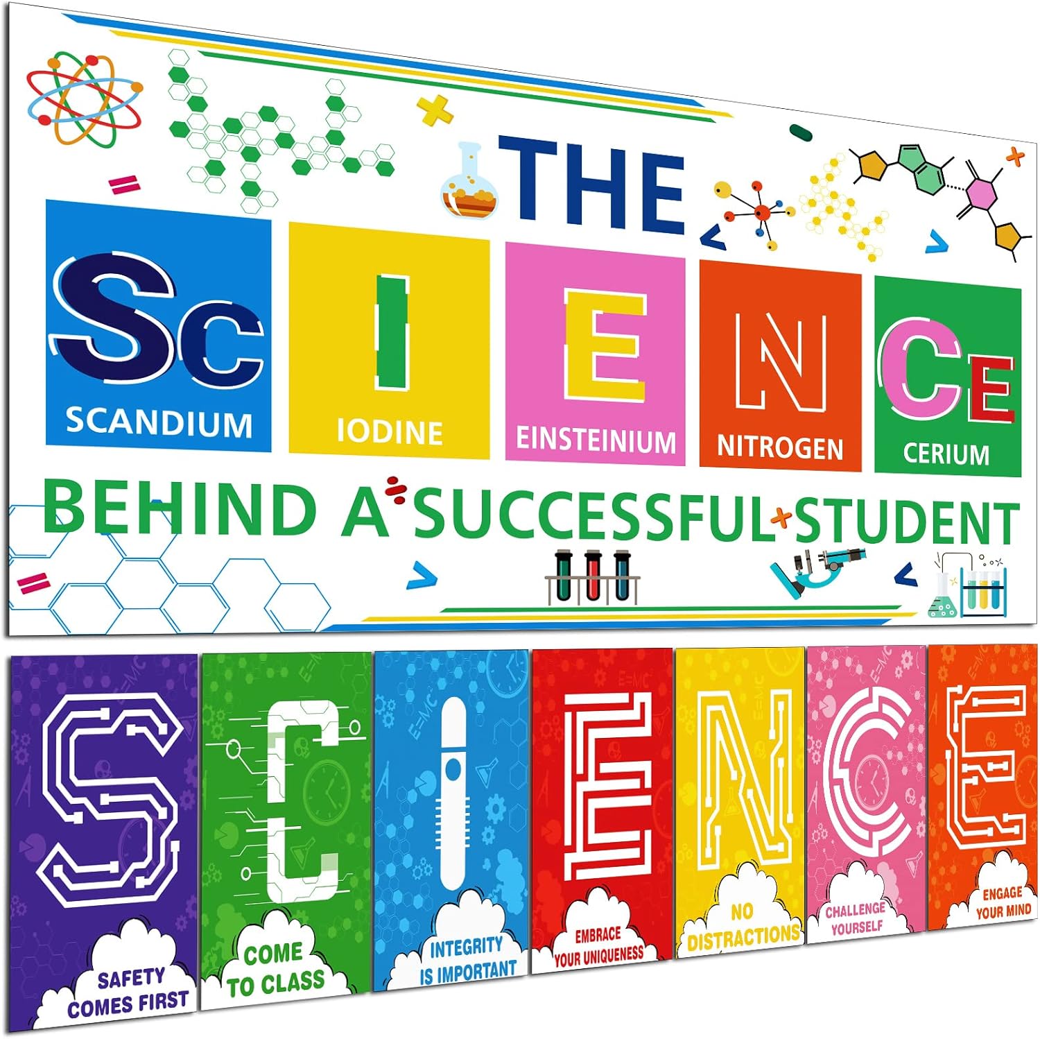 Colorful Science Posters for Classroom Teaching - Australia | Ubuy