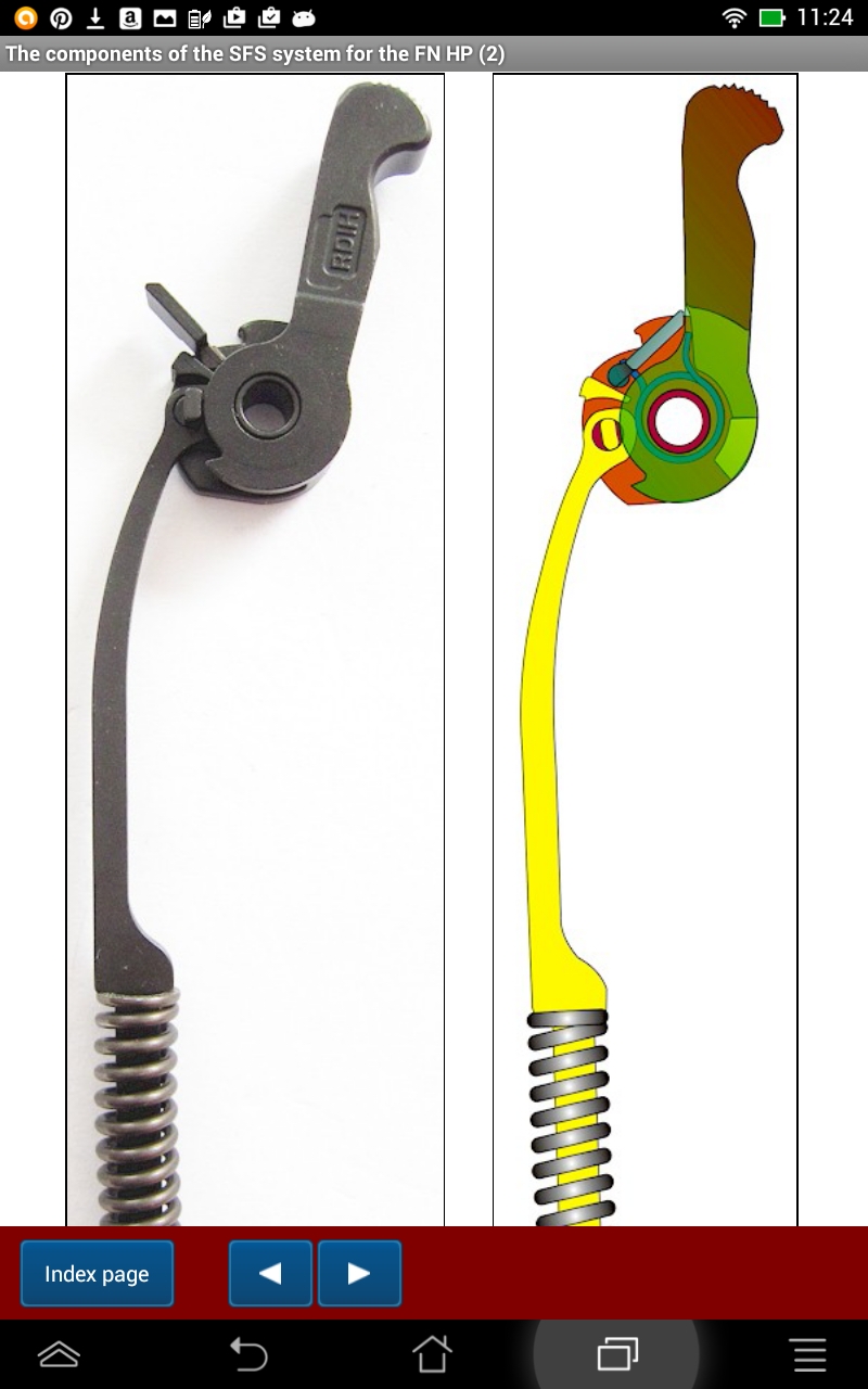 Safety Fast Shooting system (SFS) for Browning Hi-Power pistol ...