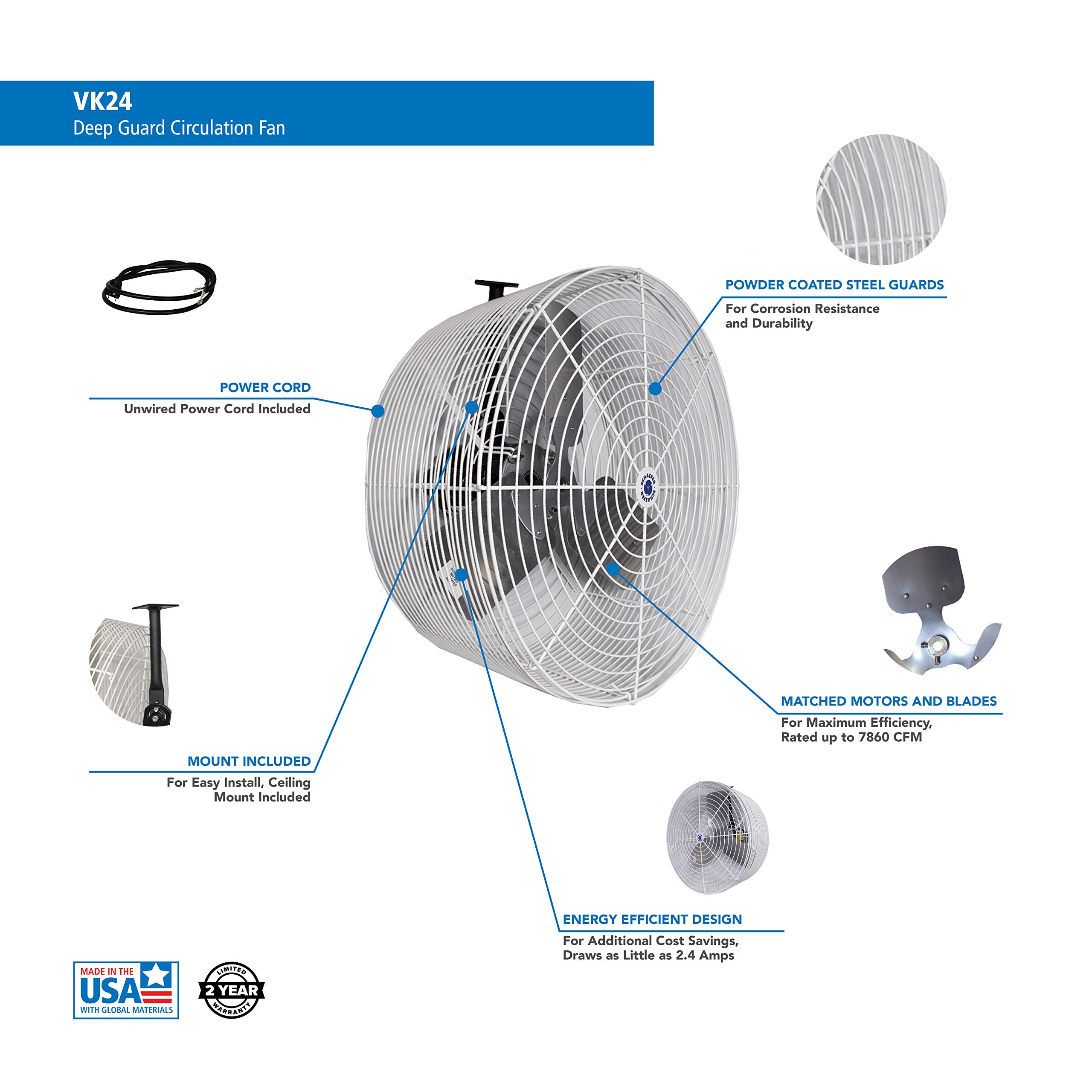 Schaefer VK24 Versa-Kool 24" Deep Guard Greenhouse Circulation Fan ...
