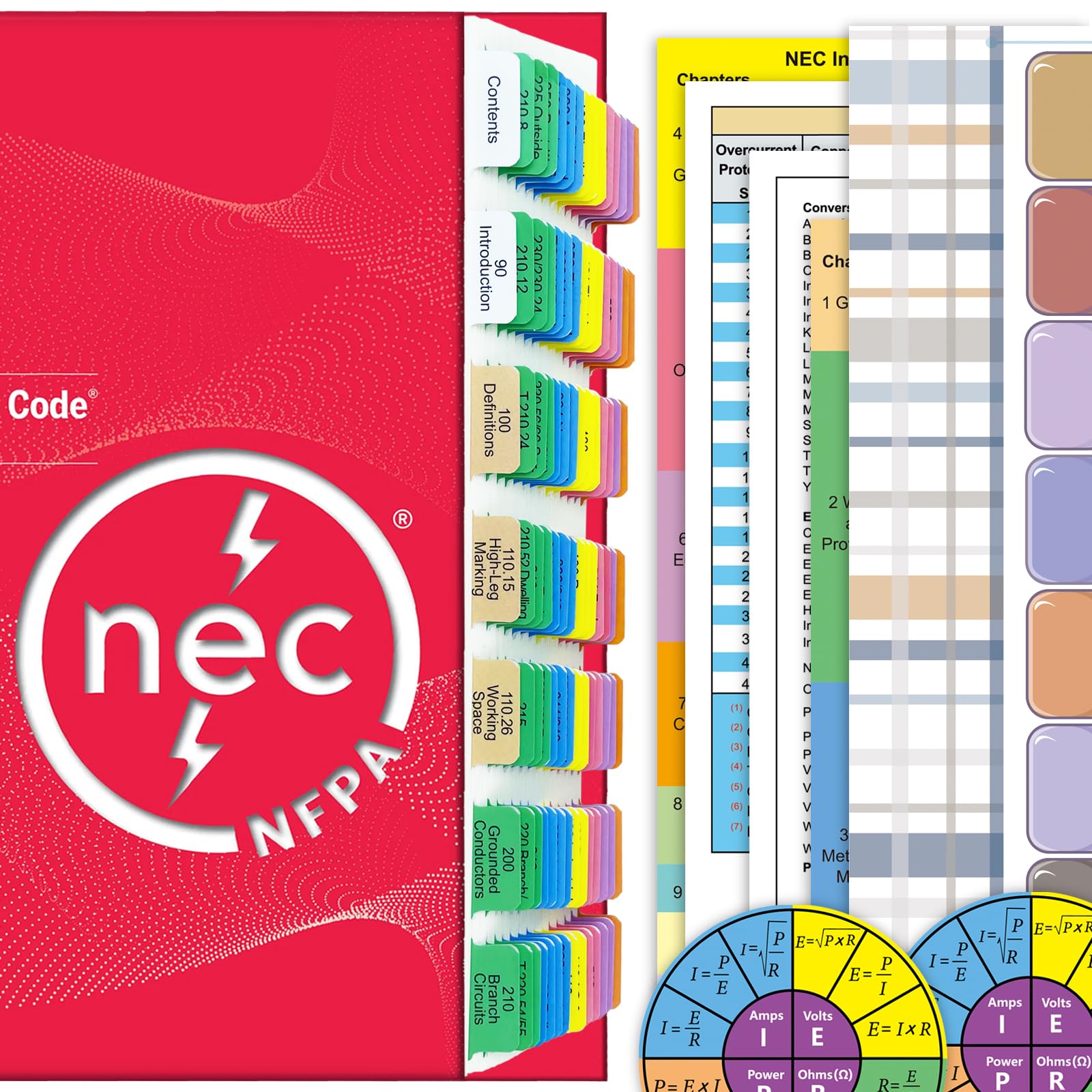 Nec Wire Color Code Chart