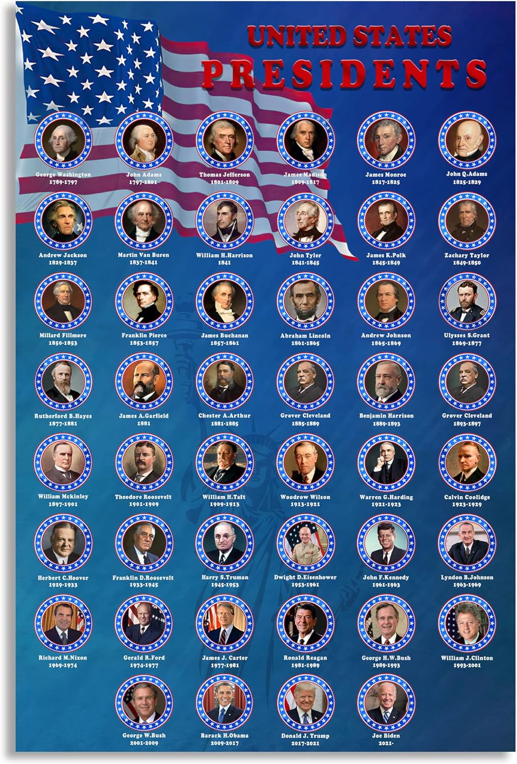 Amazon.com: HLLNWB USA Presidents Portrait Poster School Classroom Wall ...