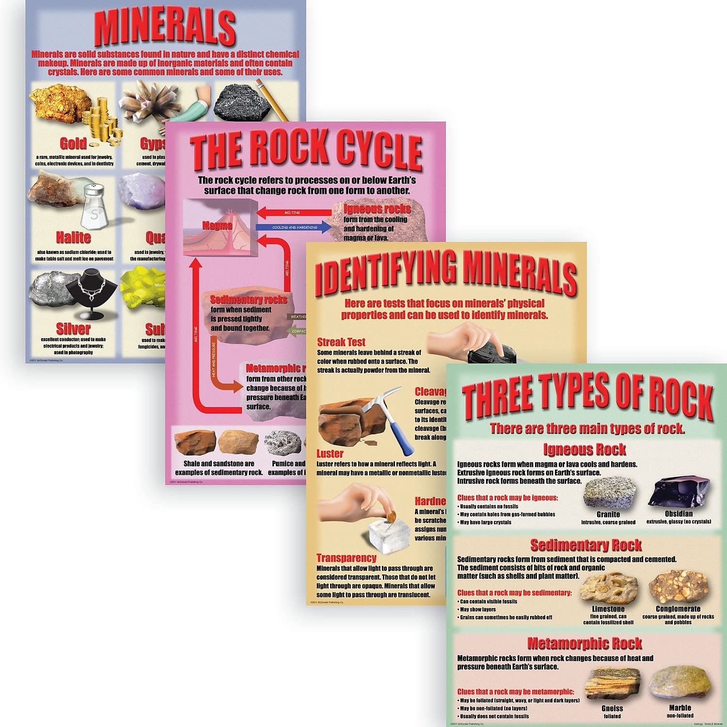 Snapklik.com : Geology Rocks & Minerals Teaching Poster Set