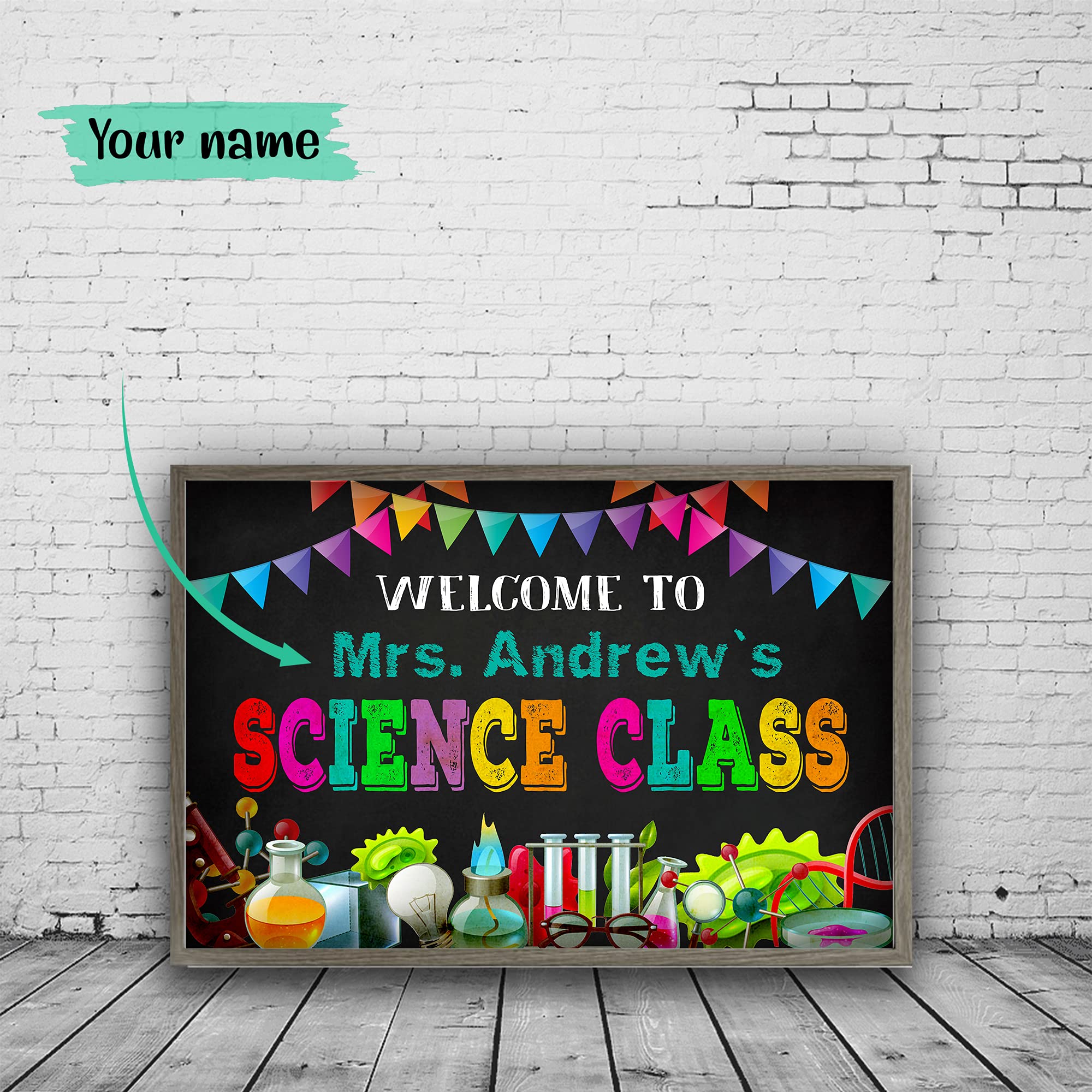 Carteles Para El Aula De Ciencias Carteles Del Aula De Ciencias