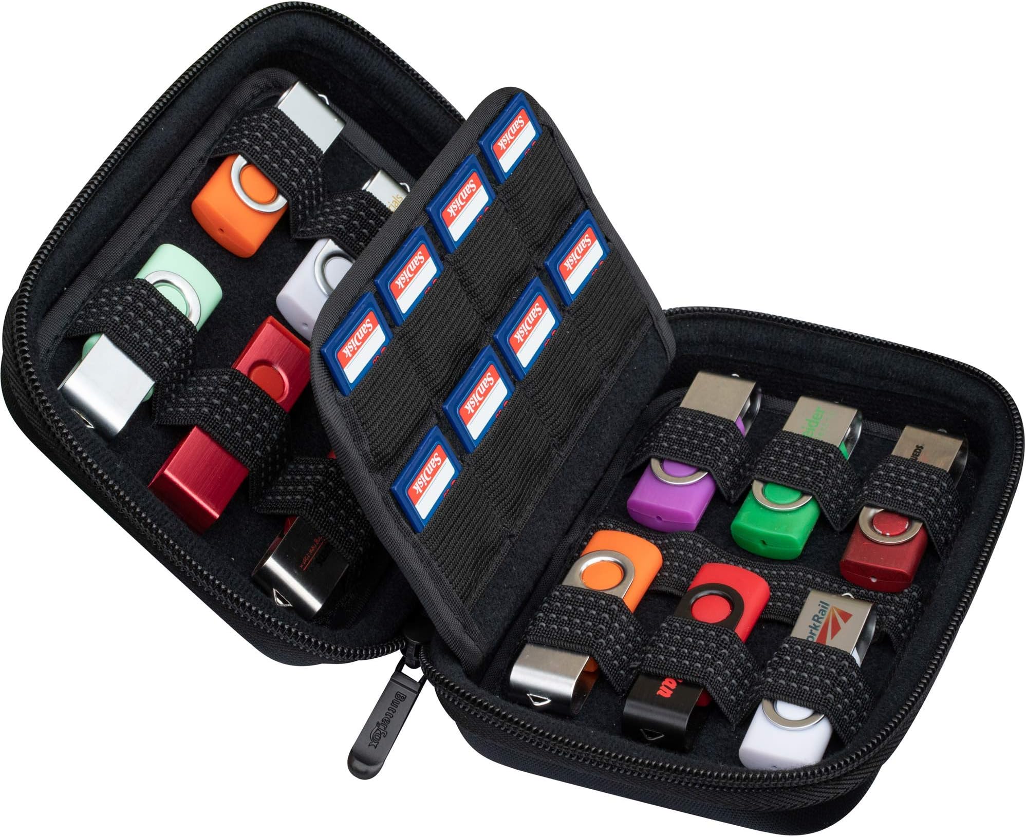 Amazon.com: ButterFox USB Thumb Flash Pen Drive Storage Holder/Memory ...