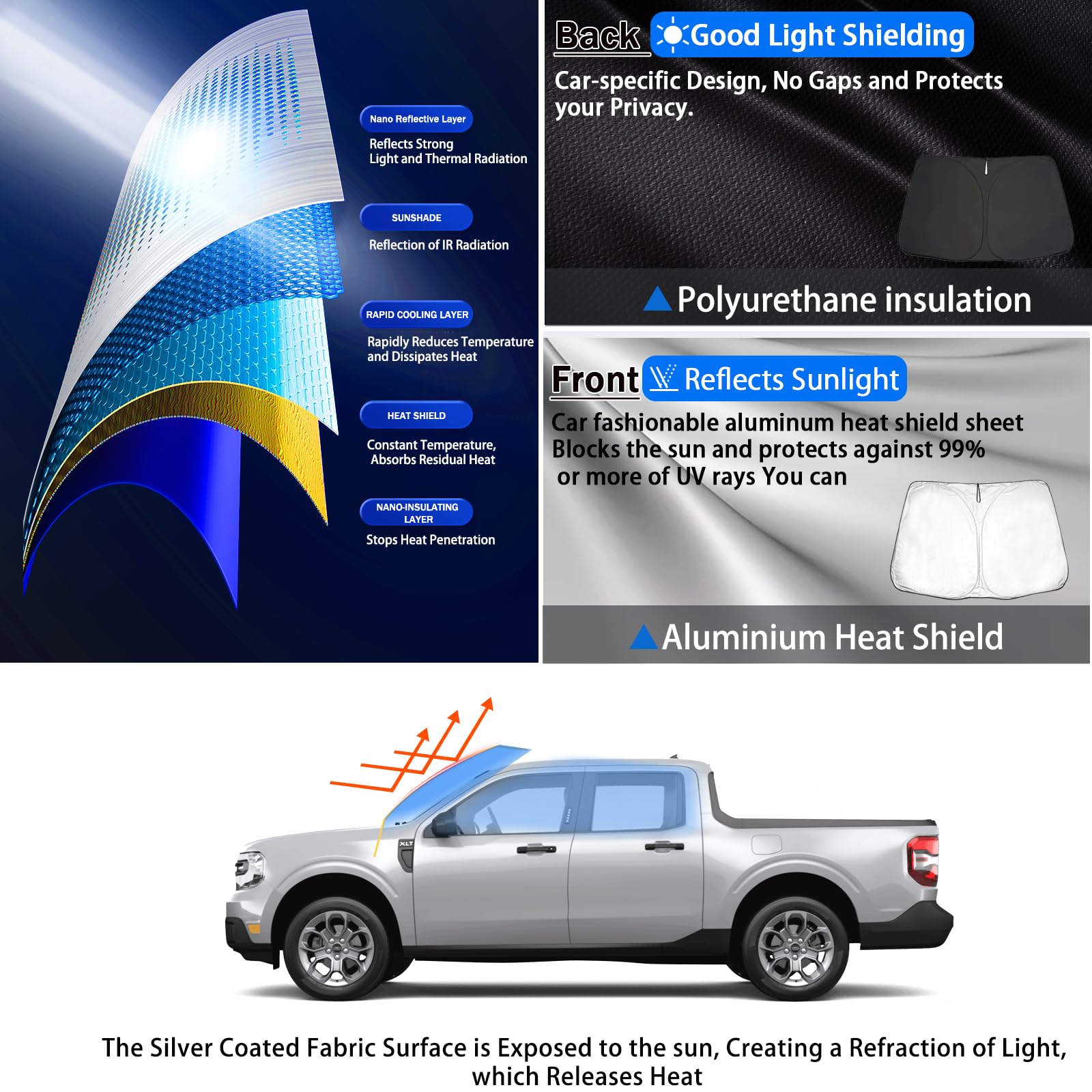 Snapklik.com : For 2024 2025 Ford Maverick Windshield Sun Shade, For ...