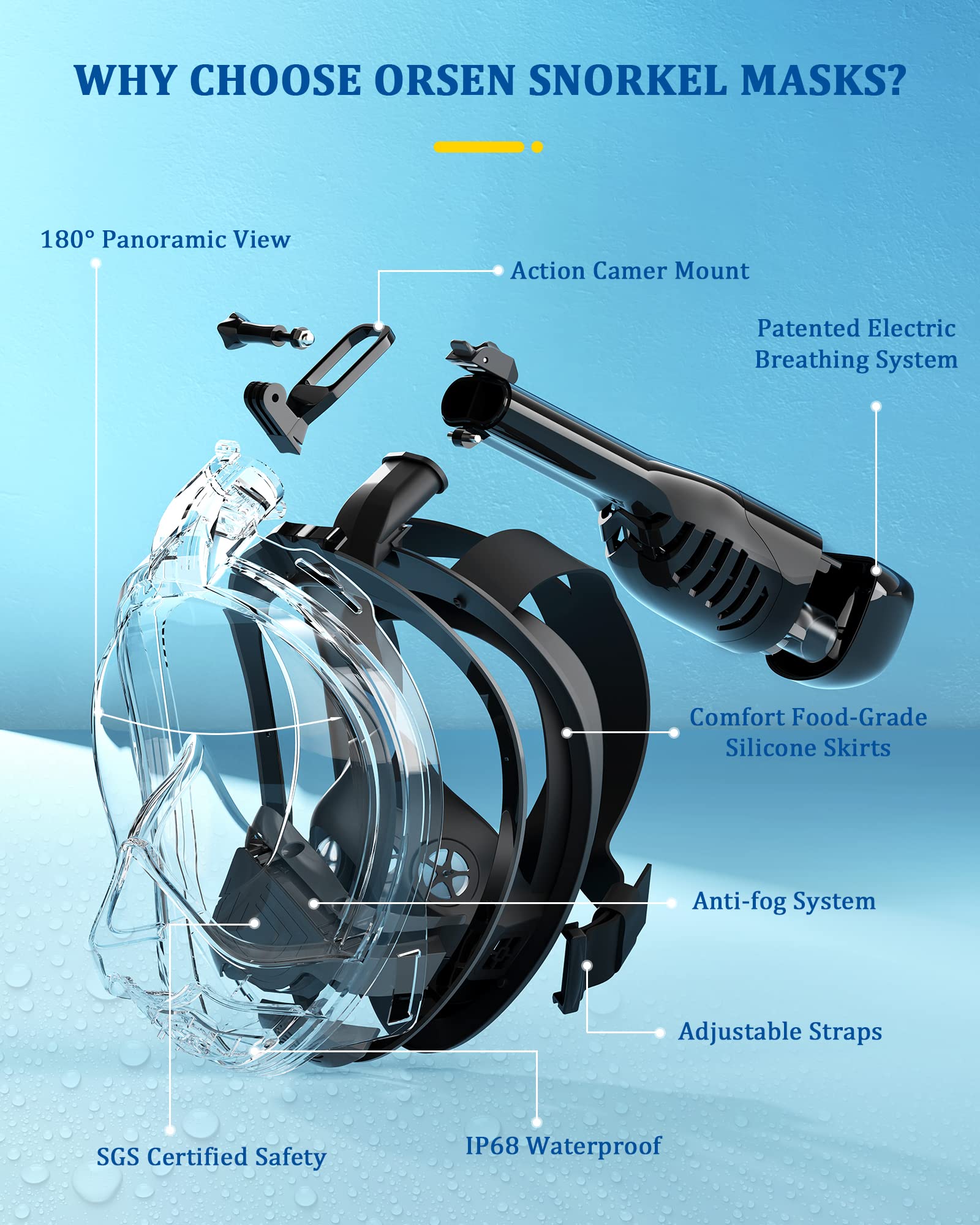 Snapklik.com : ORSEN Full Face Snorkel Mask, Patented Electric ...