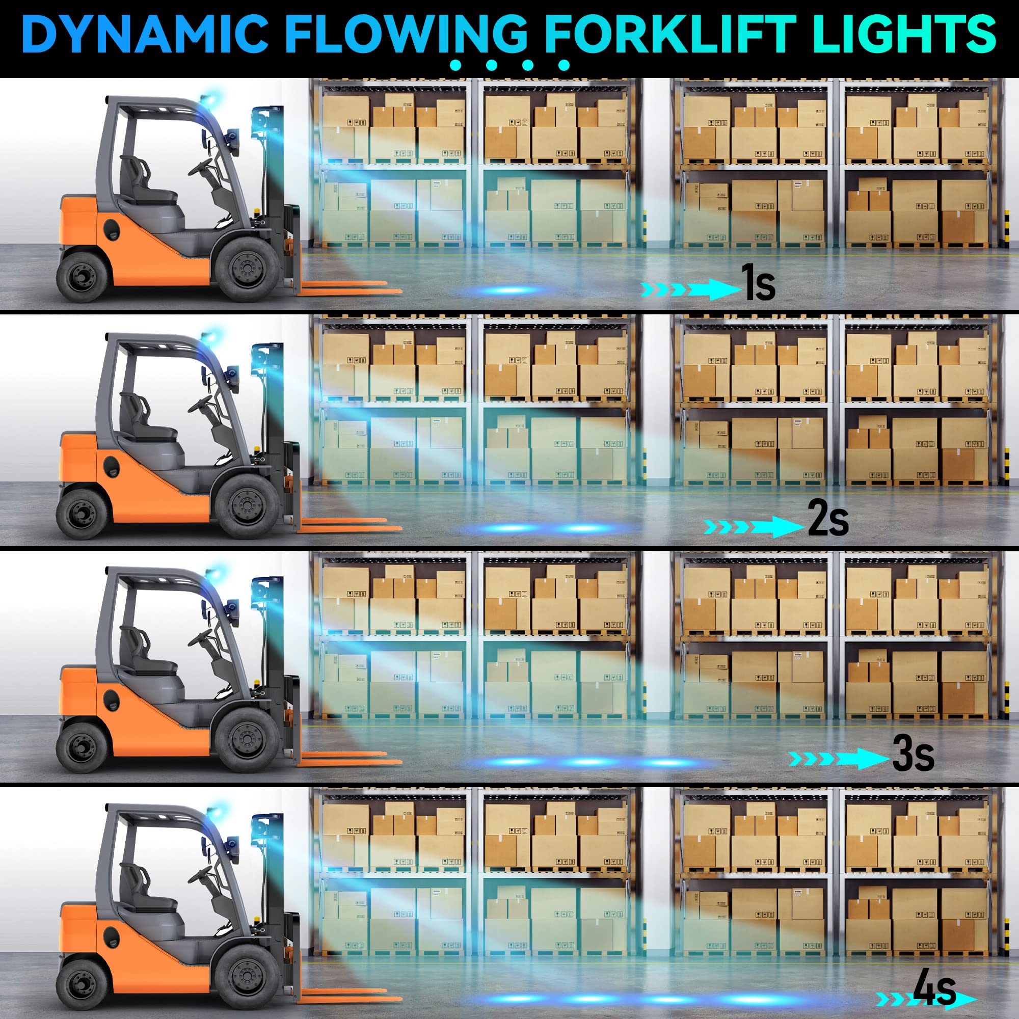 Snapklik.com : New Dynamic Forklift Lights Blue Forklift Spotlight ...