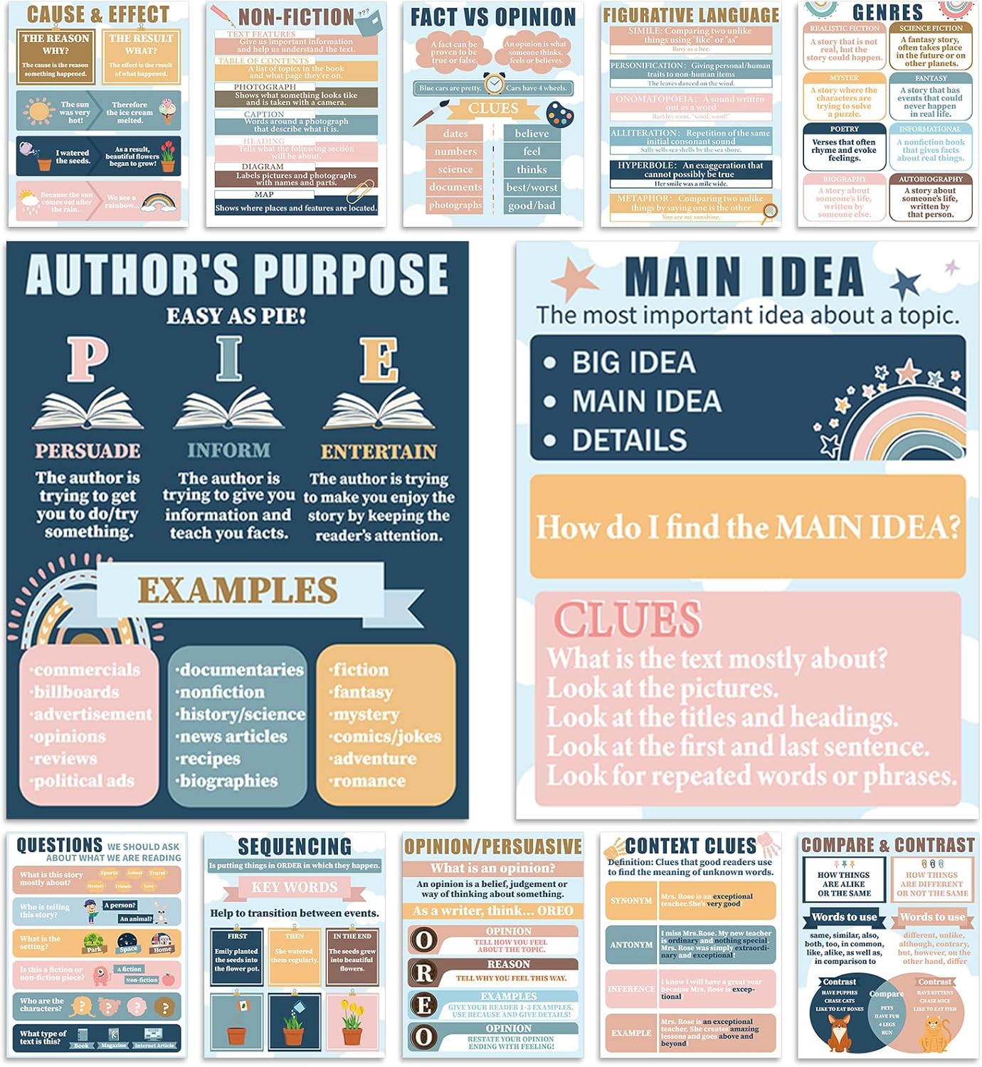 Amazon.com : QOUBAI 12Pcs Reading Comprehension Classroom Posters Boho ...