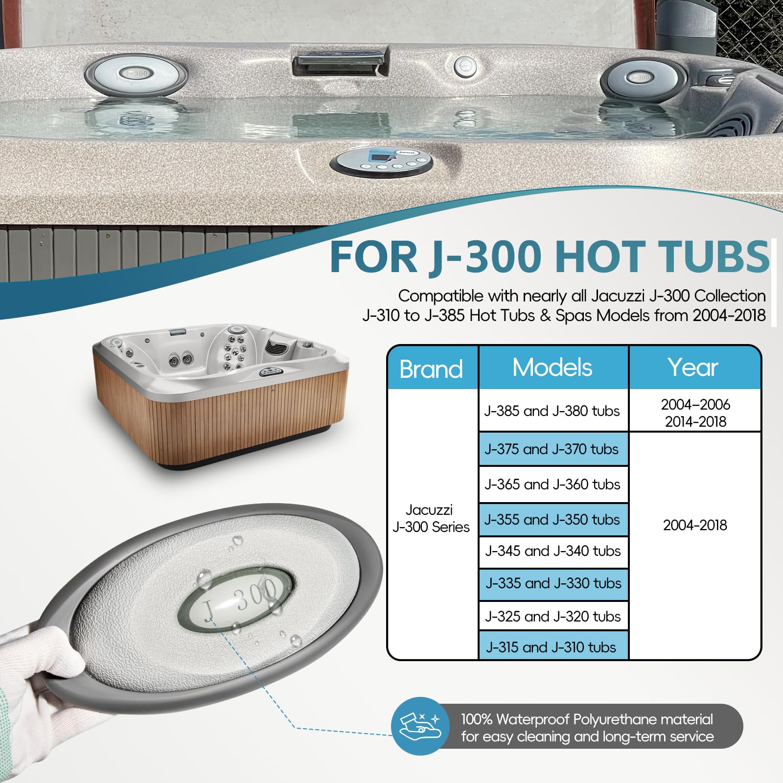 Snapklik.com : 4 Pack 2472-824 Spa Oval Pillow Insert And Back Mount ...
