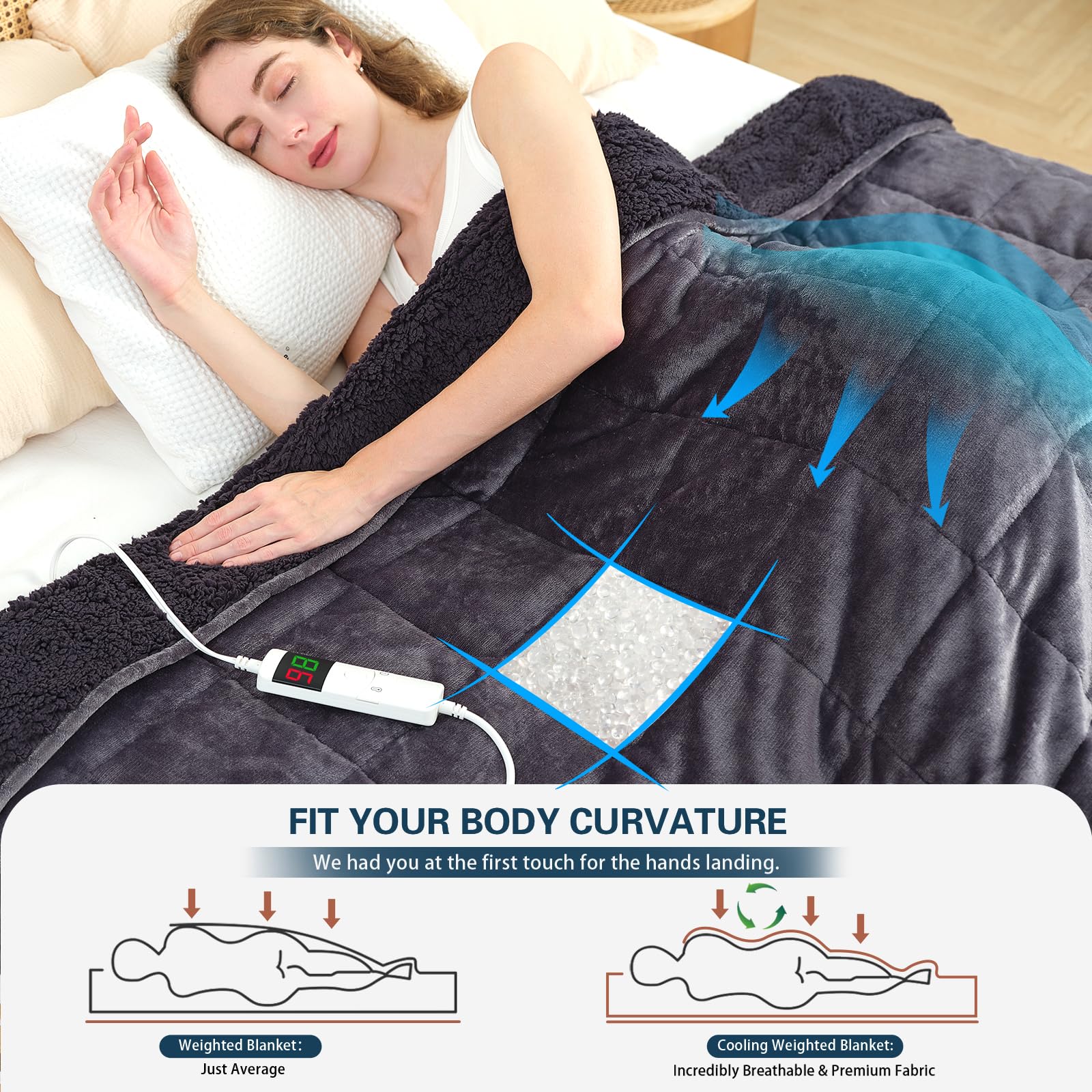 CYMULA Heated Weighted Blanket for Adults, Weighted Heated Blanket Twin ...