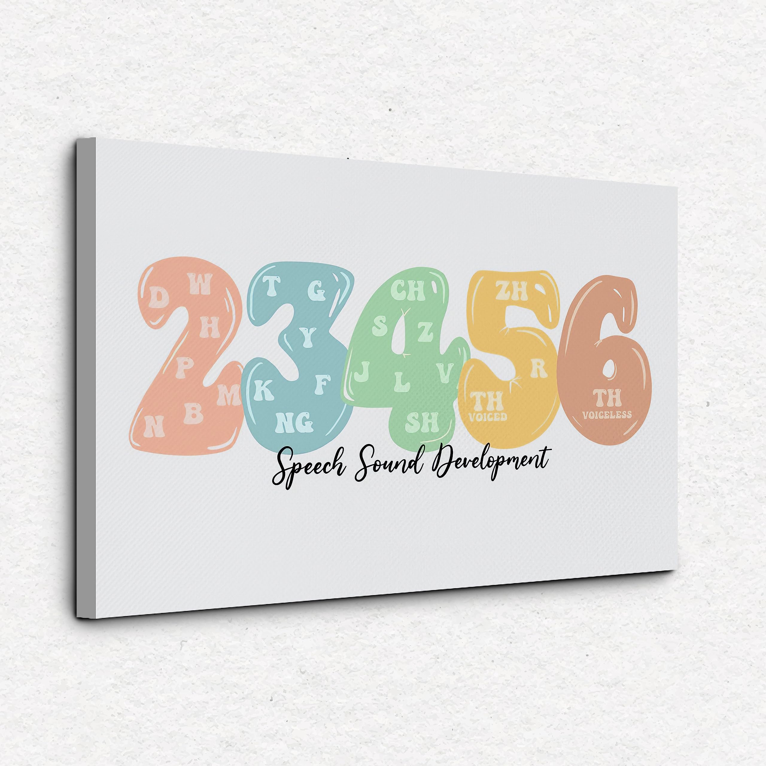 Amazon.com: Nogrit speech therapy Speech Therapy SLP Canvas Wall Art 14 ...