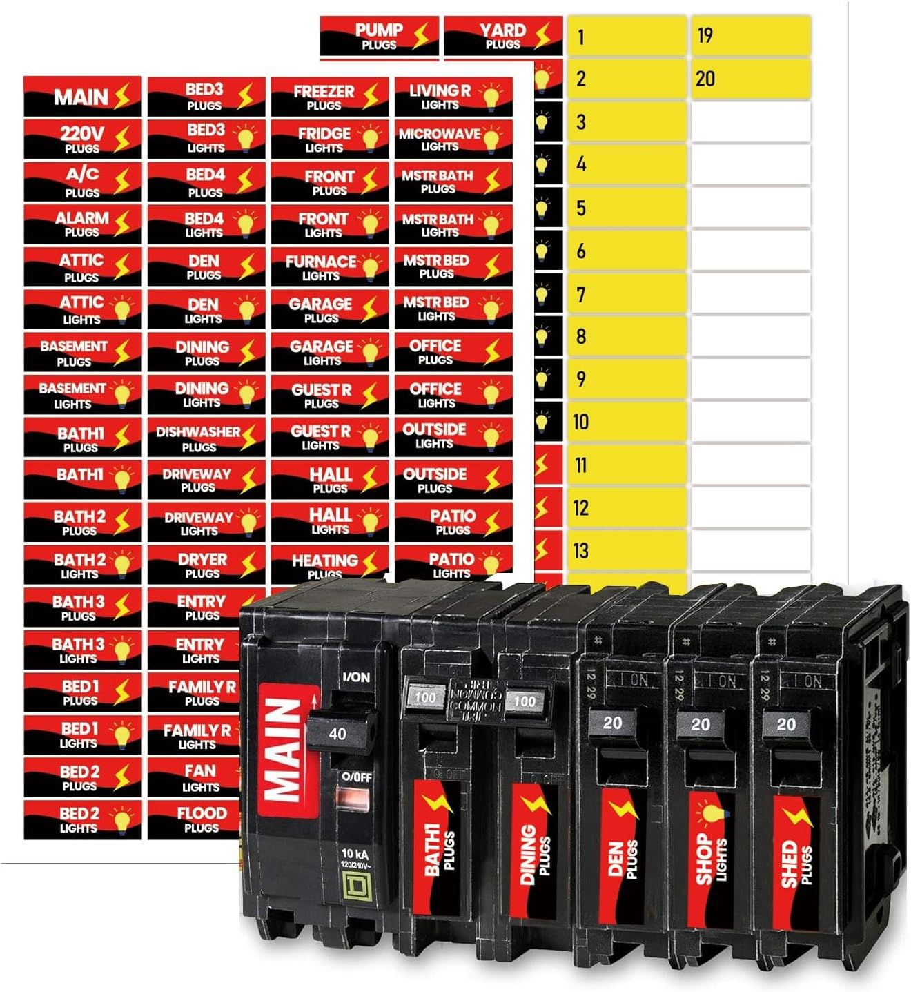Amazon.com : Red Circuit Breaker Box Labels Weatherproof Fuse Box ...