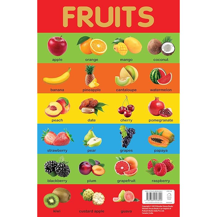 Buy Fruits Chart - Early Learning Educational Chart For Kids: Perfect ...