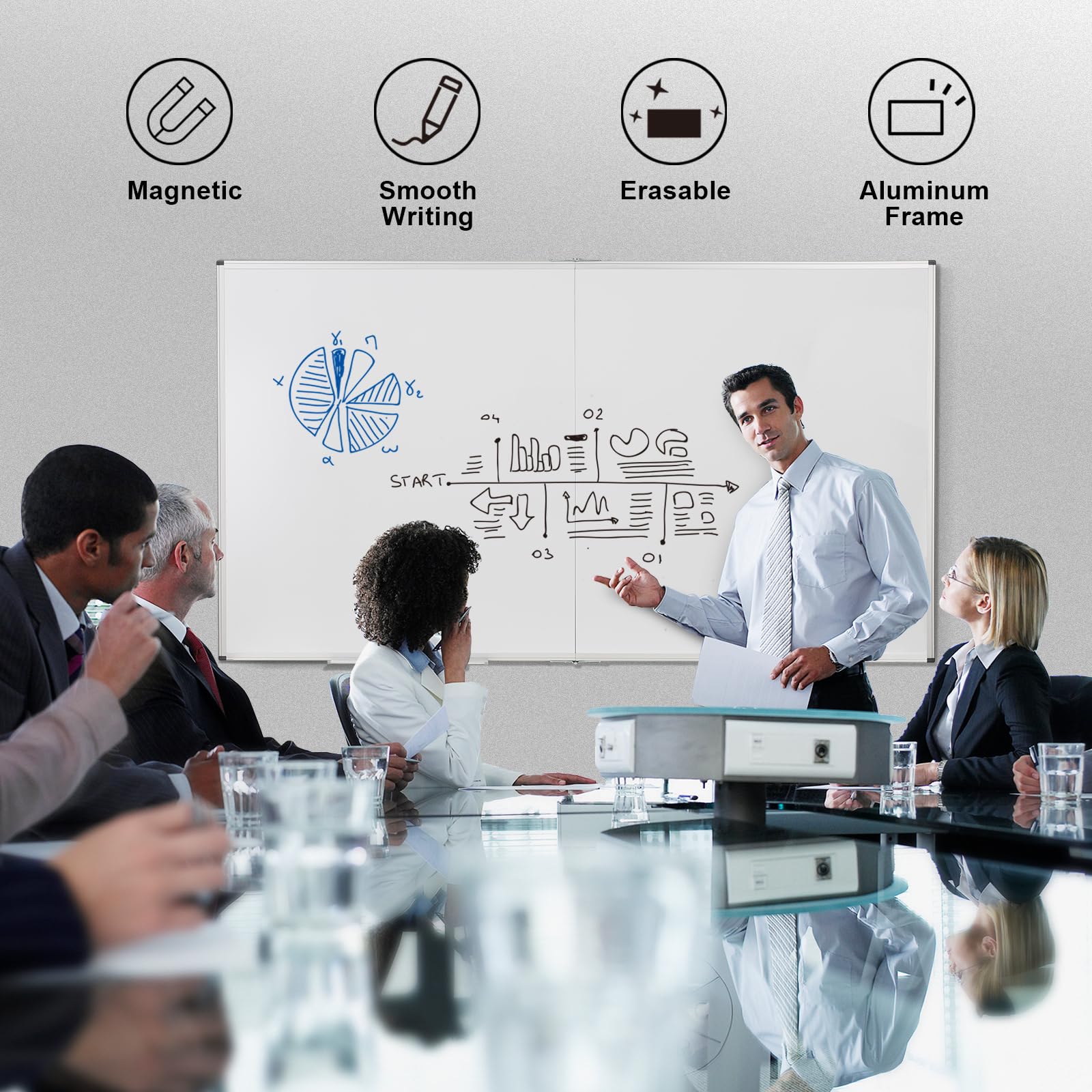 Snapklik.com : Comix Large Magnetic Dry Erase Board, 72" X 40" Foldable ...