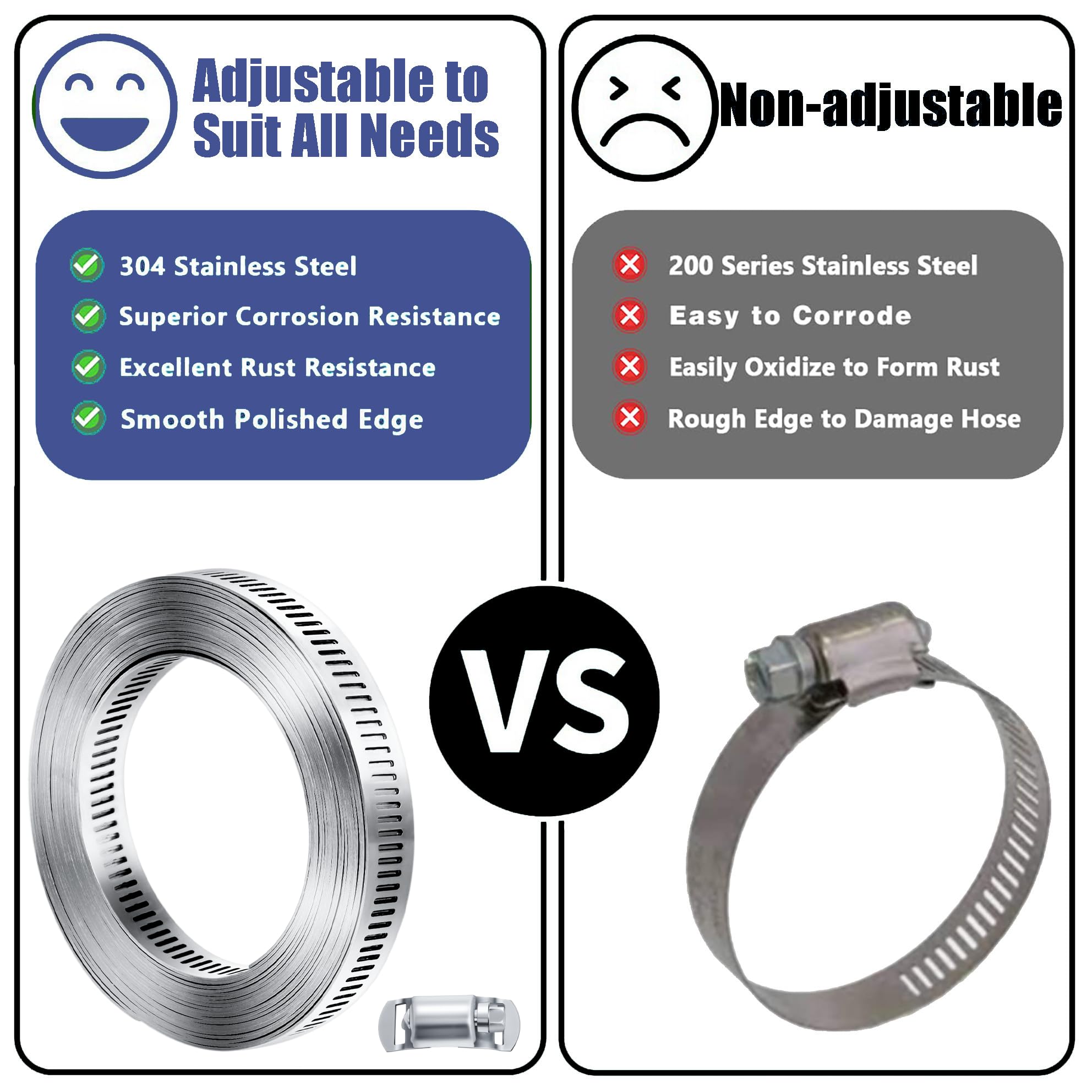 Snapklik.com : Hose Clamps Stainless Steel 304 Kit DIY, Cut-To-Fit 66FT ...