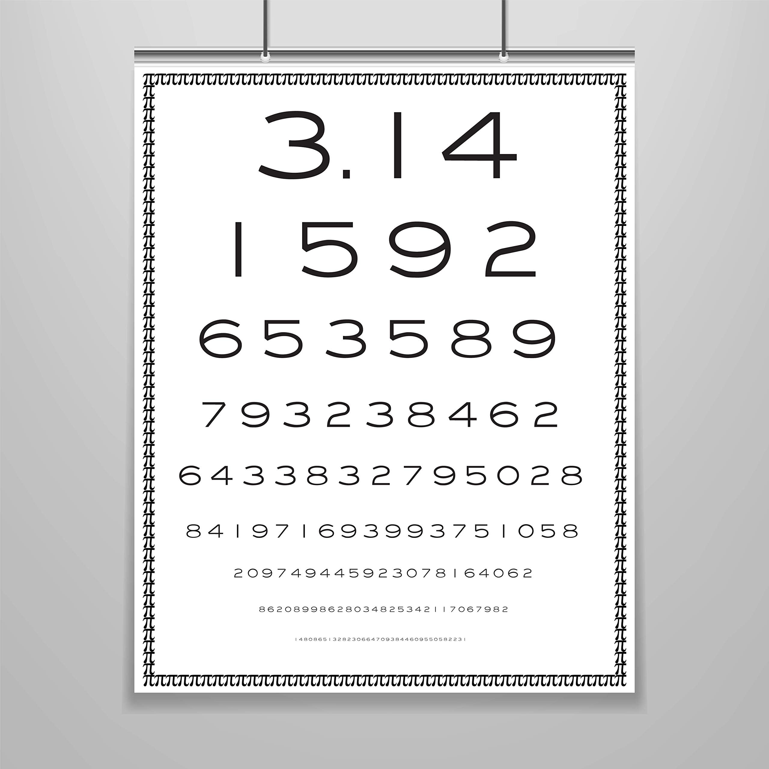 Amazon.com: Pi Eye Chart - 16 inch by 20 inch Poster - Pi Day - Pi Art ...