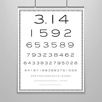 Amazon.com: Pi Eye Chart - 16 inch by 20 inch Poster - Pi Day - Pi Art ...