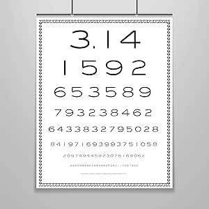 Pi"Eye" Chart - Printable Poster - Download and Print - Pi Day - Pi Art ...