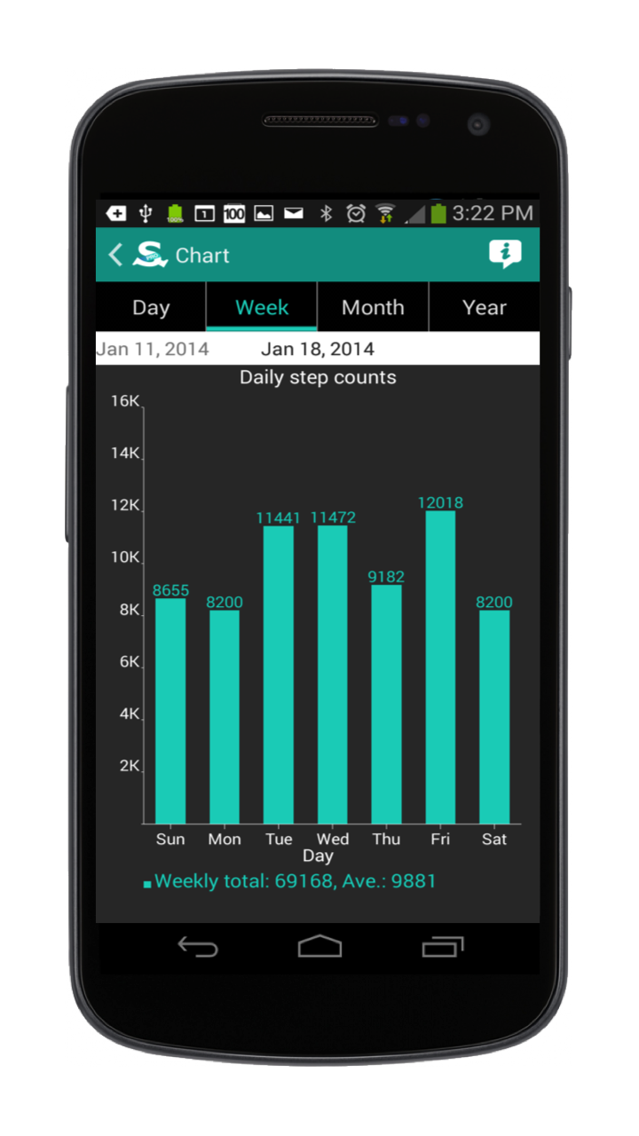 StepOn Step Tracker Pedometer - App on Amazon Appstore